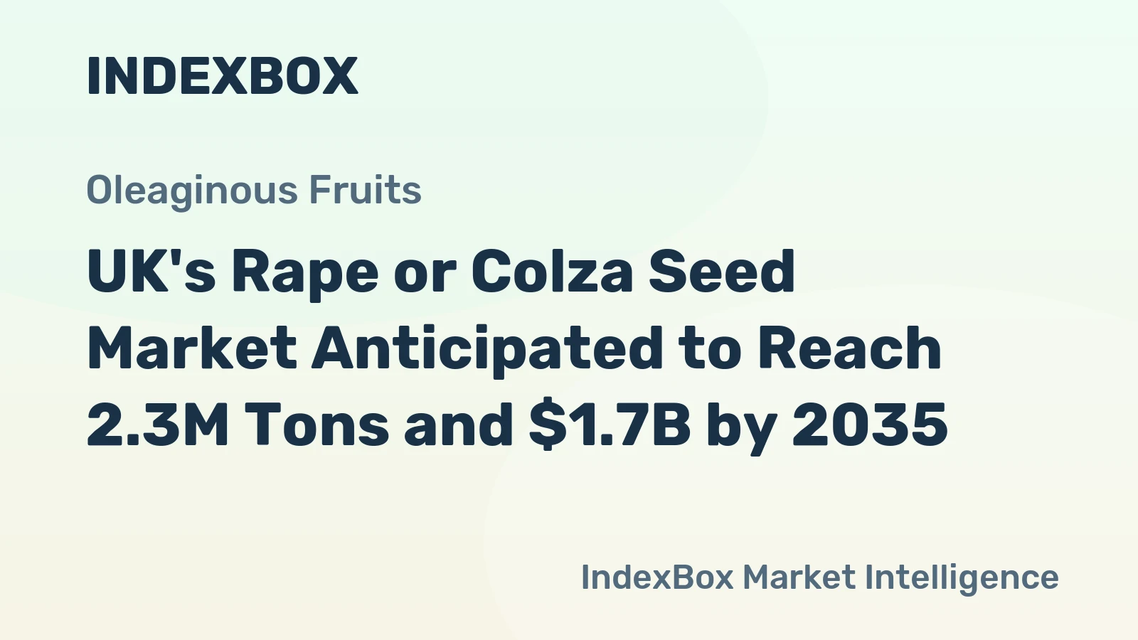 UK's Rape or Colza Seed Market Anticipated to Reach 2.3M Tons and $1.7B by 2035