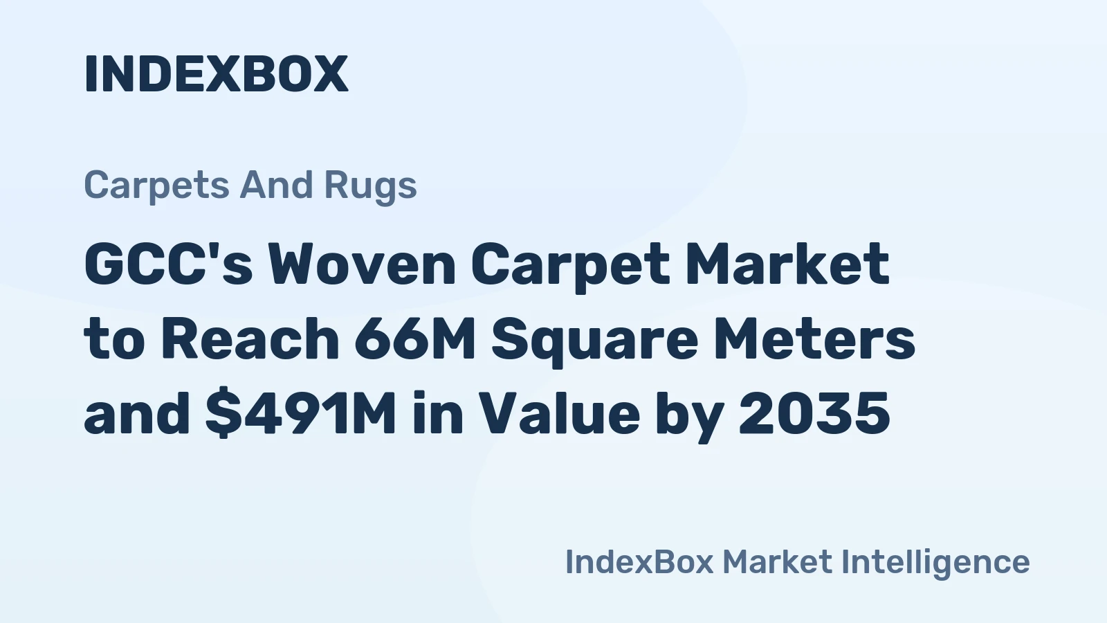 GCC's Woven Carpet Market to Reach 66M Square Meters and $491M in Value by 2035