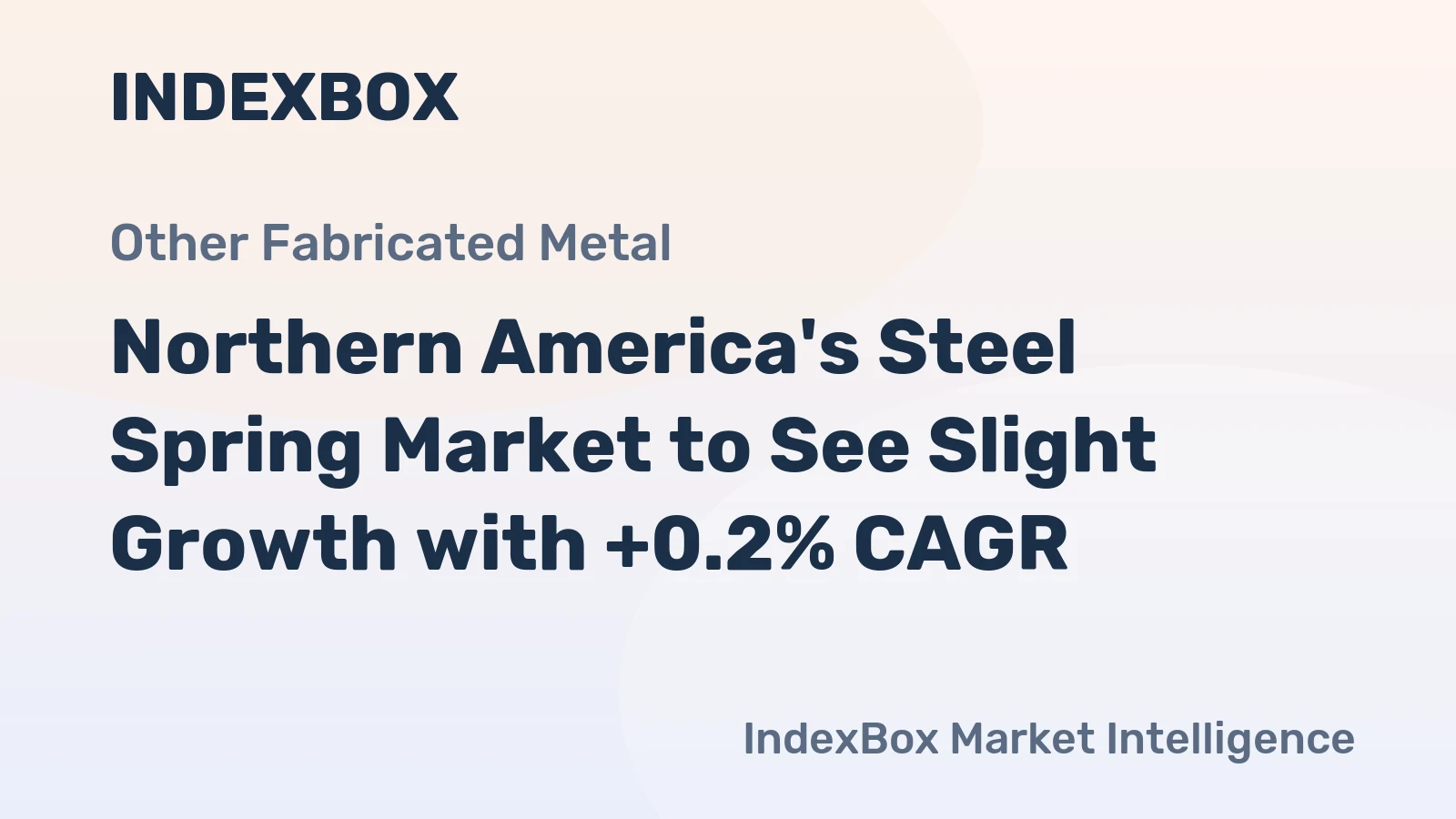 Northern America's Steel Spring Market to See Slight Growth with +0.2% CAGR