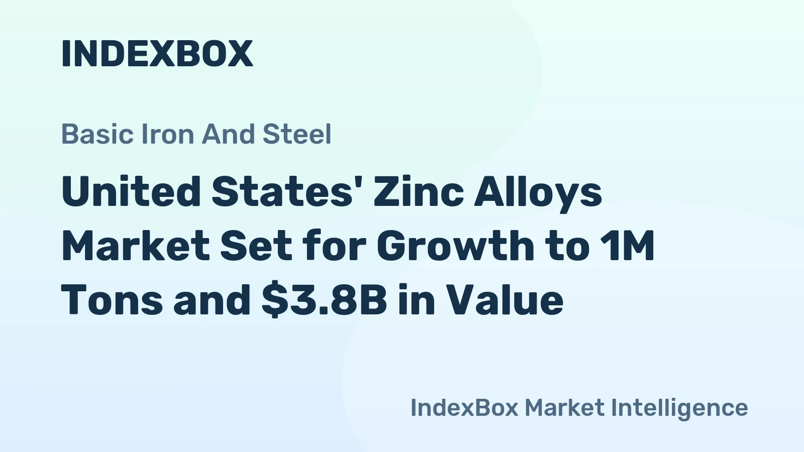 United States' Zinc Alloys Market Set for Growth to 1M Tons and $3.8B in Value