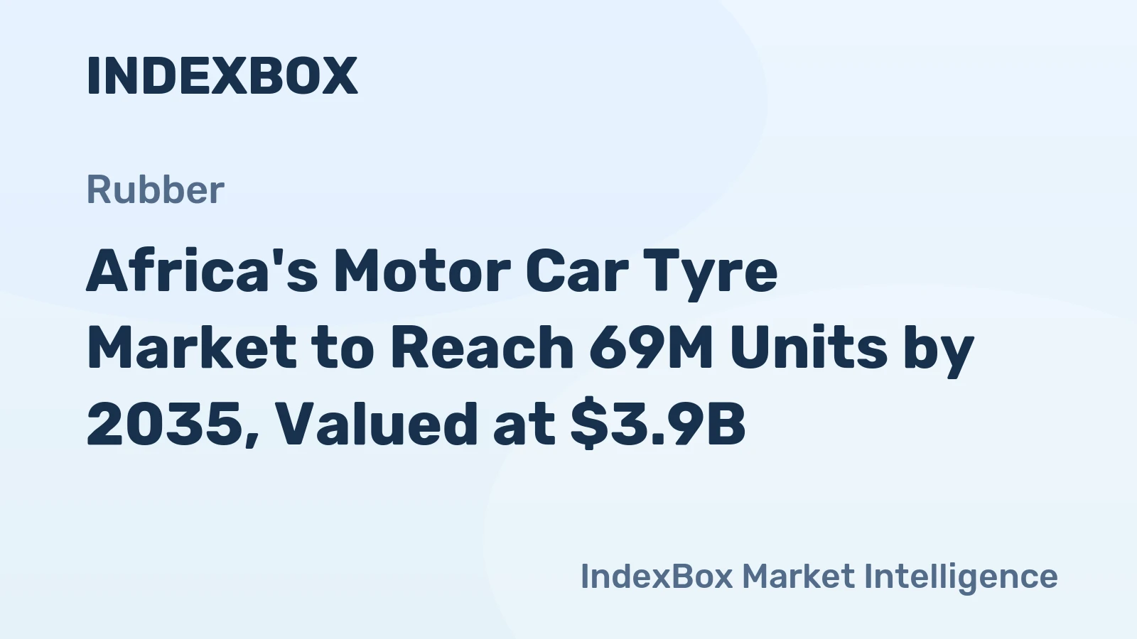 Africa's Motor Car Tyre Market to Reach 69M Units by 2035, Valued at $3.9B
