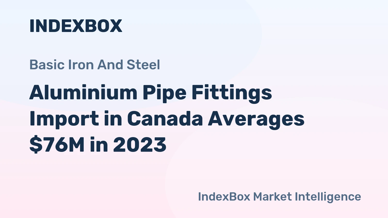 Aluminium Pipe Fittings Import in Canada Averages $76M in 2023