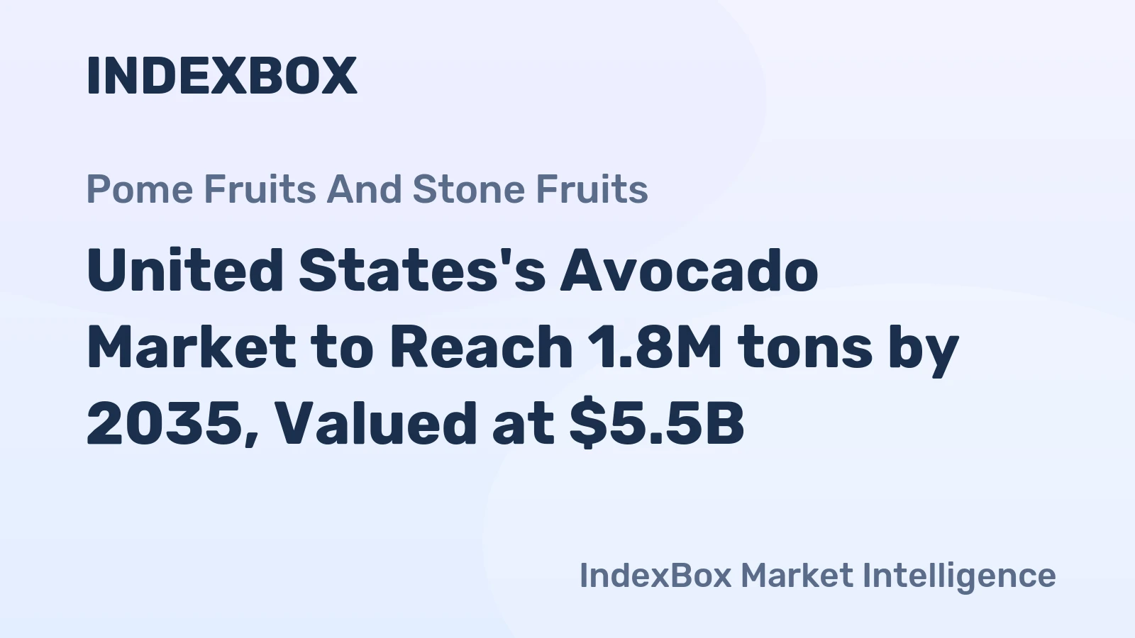 United States's Avocado Market to Reach 1.8M tons by 2035, Valued at $5.5B