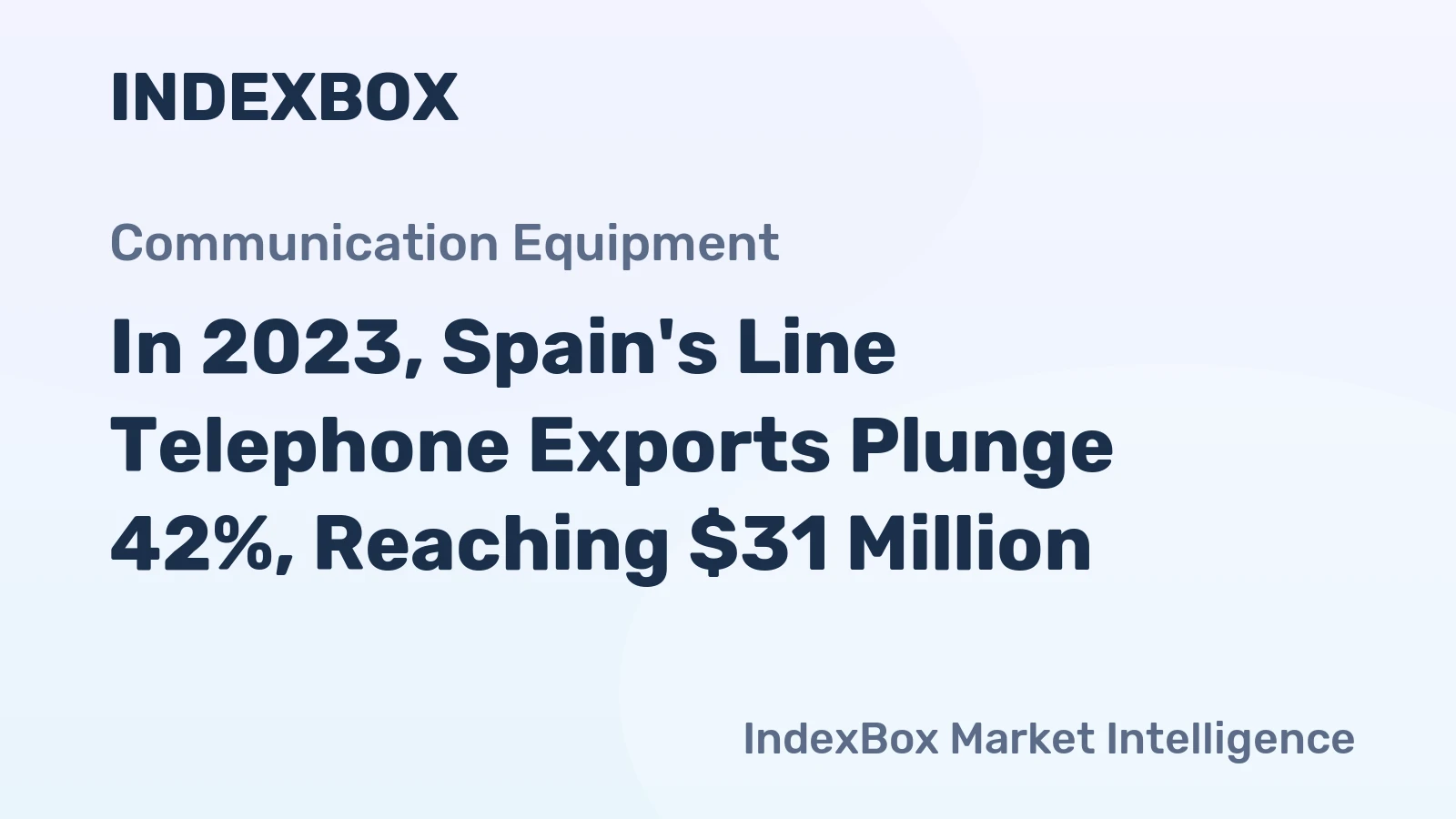 In 2023, Spain's Line Telephone Exports Plunge 42%, Reaching $31 Million