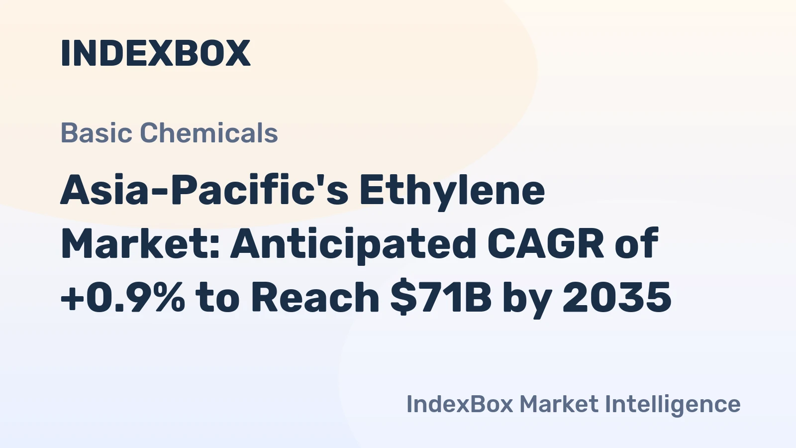Asia-Pacific's Ethylene Market: Anticipated CAGR of +0.9% to Reach $71B by 2035
