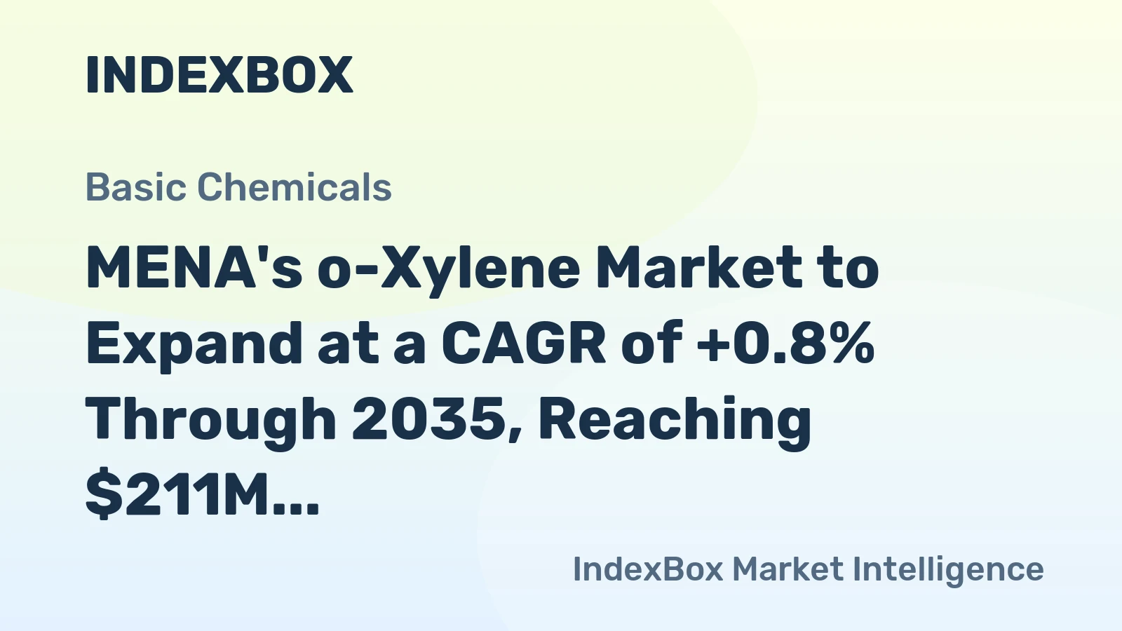MENA's o-Xylene Market to Expand at a CAGR of +0.8% Through 2035, Reaching $211M in Value