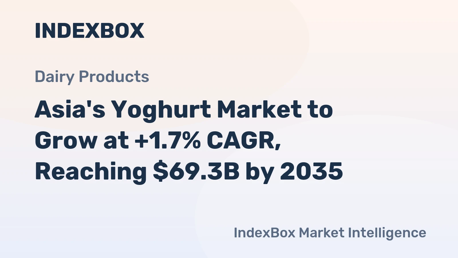 Asia's Yoghurt Market to Grow at +1.7% CAGR, Reaching $69.3B by 2035