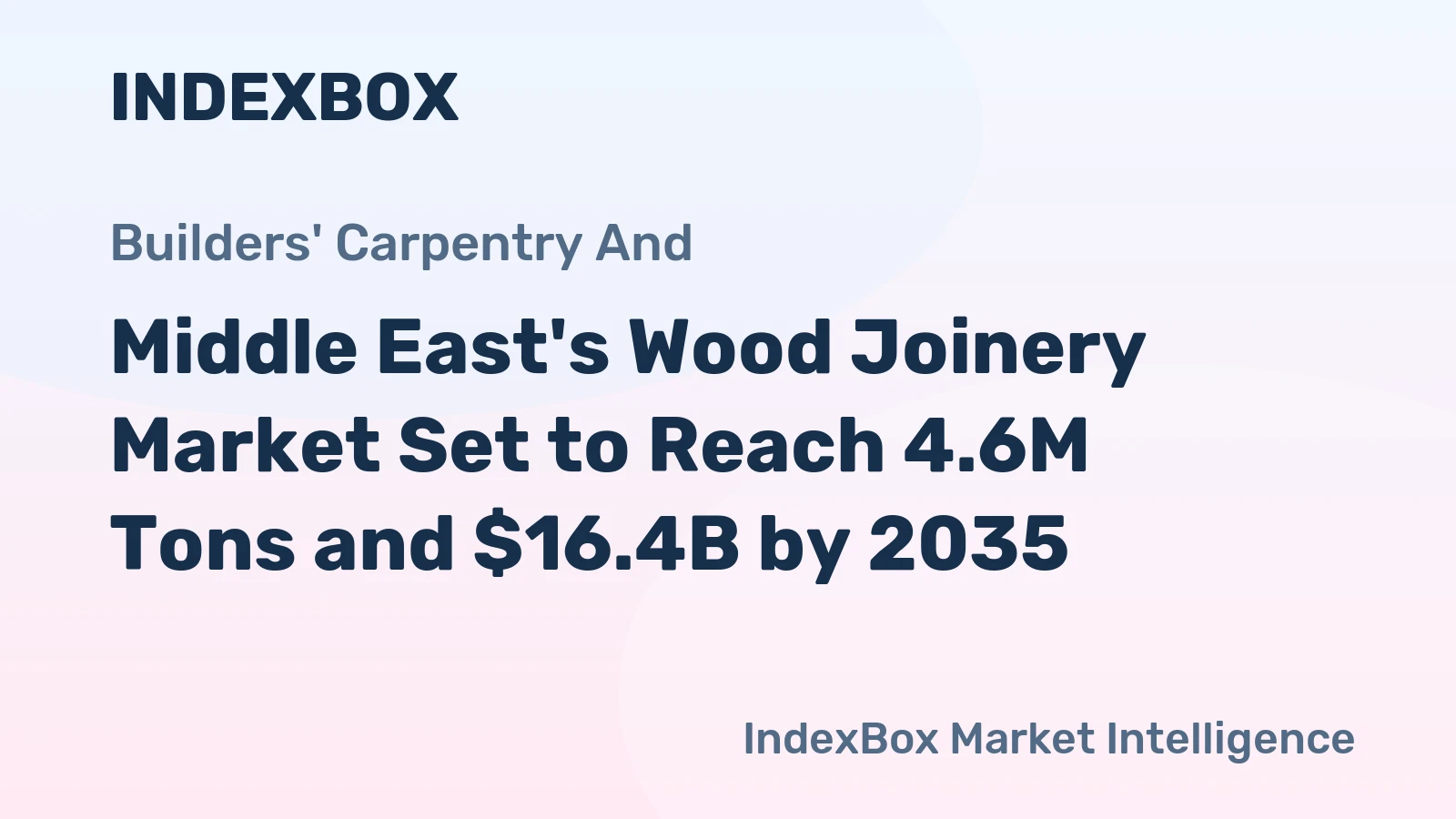 Middle East's Wood Joinery Market Set to Reach 4.6M Tons and $16.4B by 2035