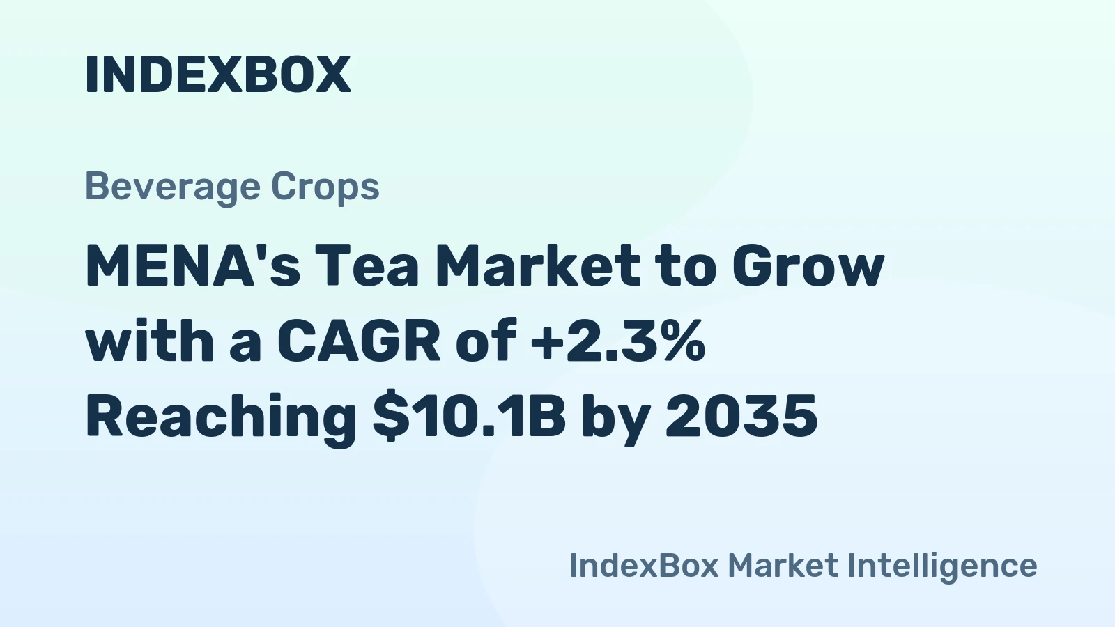 MENA's Tea Market to Grow with a CAGR of +2.3% Reaching $10.1B by 2035