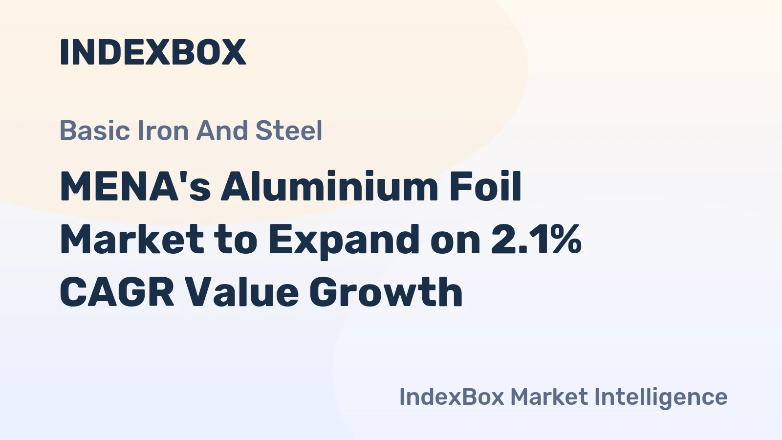 MENA's Aluminium Foil Market to Expand on 2.1% CAGR Value Growth