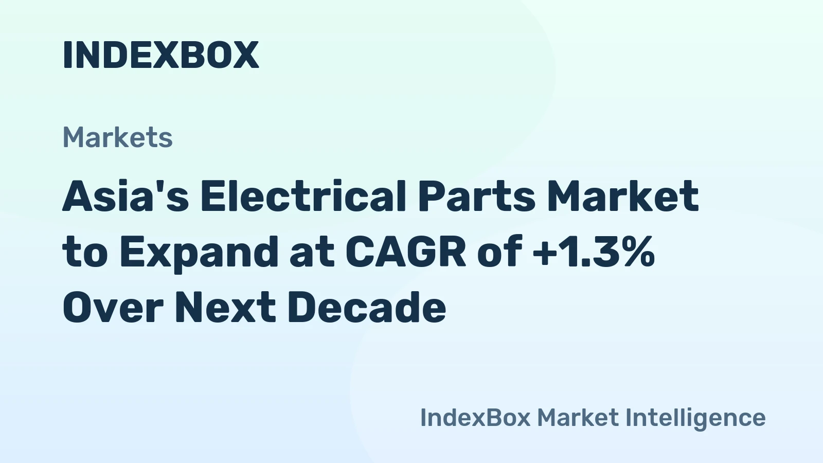 Asia's Electrical Parts Market to Expand at CAGR of +1.3% Over Next Decade