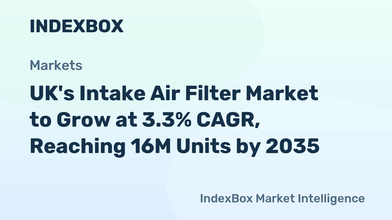 UK's Intake Air Filter Market to Grow at 3.3% CAGR, Reaching 16M Units by 2035
