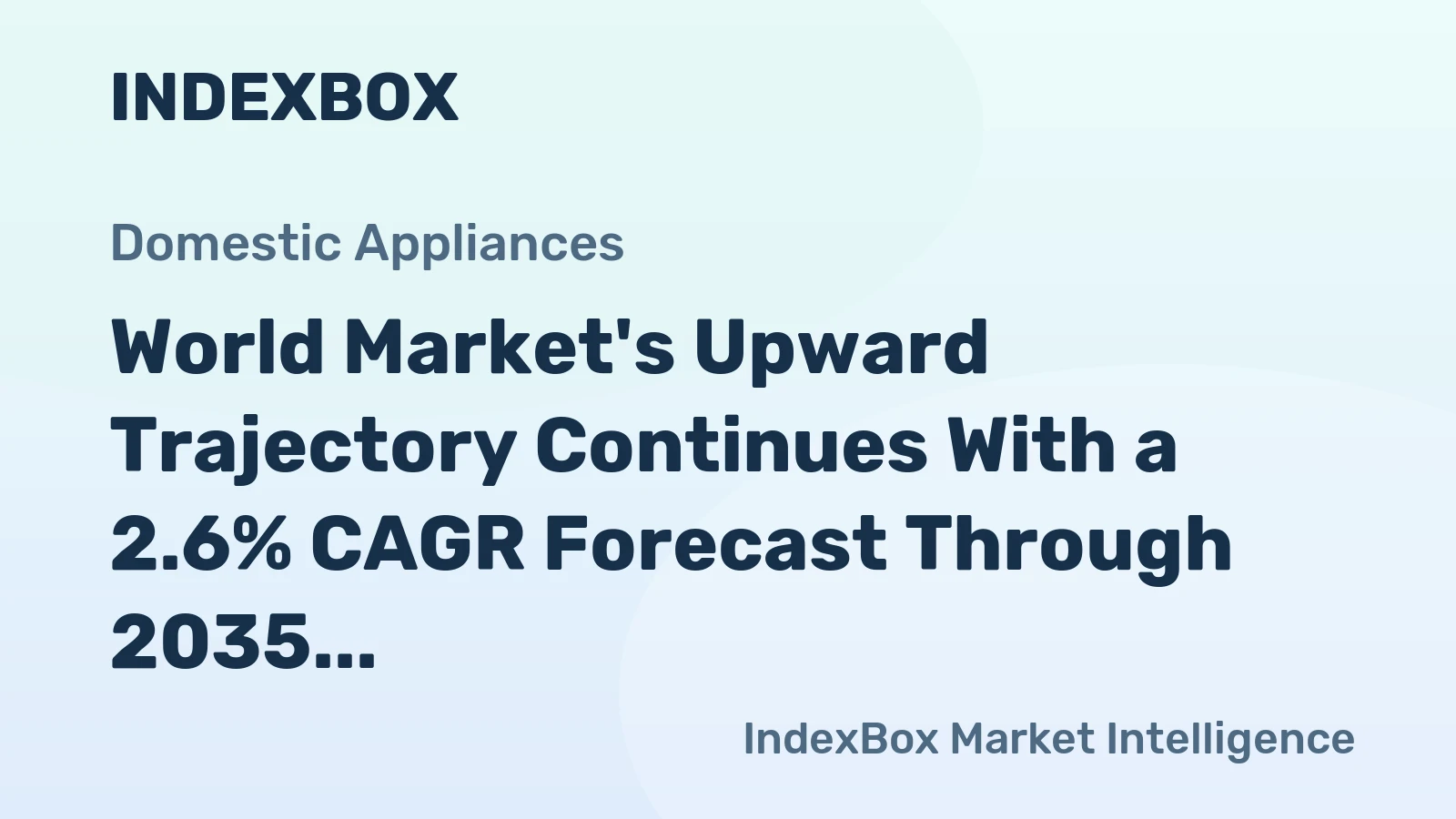 World Market's Upward Trajectory Continues With a 2.6% CAGR Forecast Through 2035