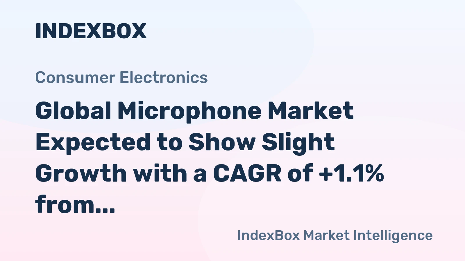 Global Microphone Market Expected to Show Slight Growth with a CAGR of +1.1% from 2024 to 2035
