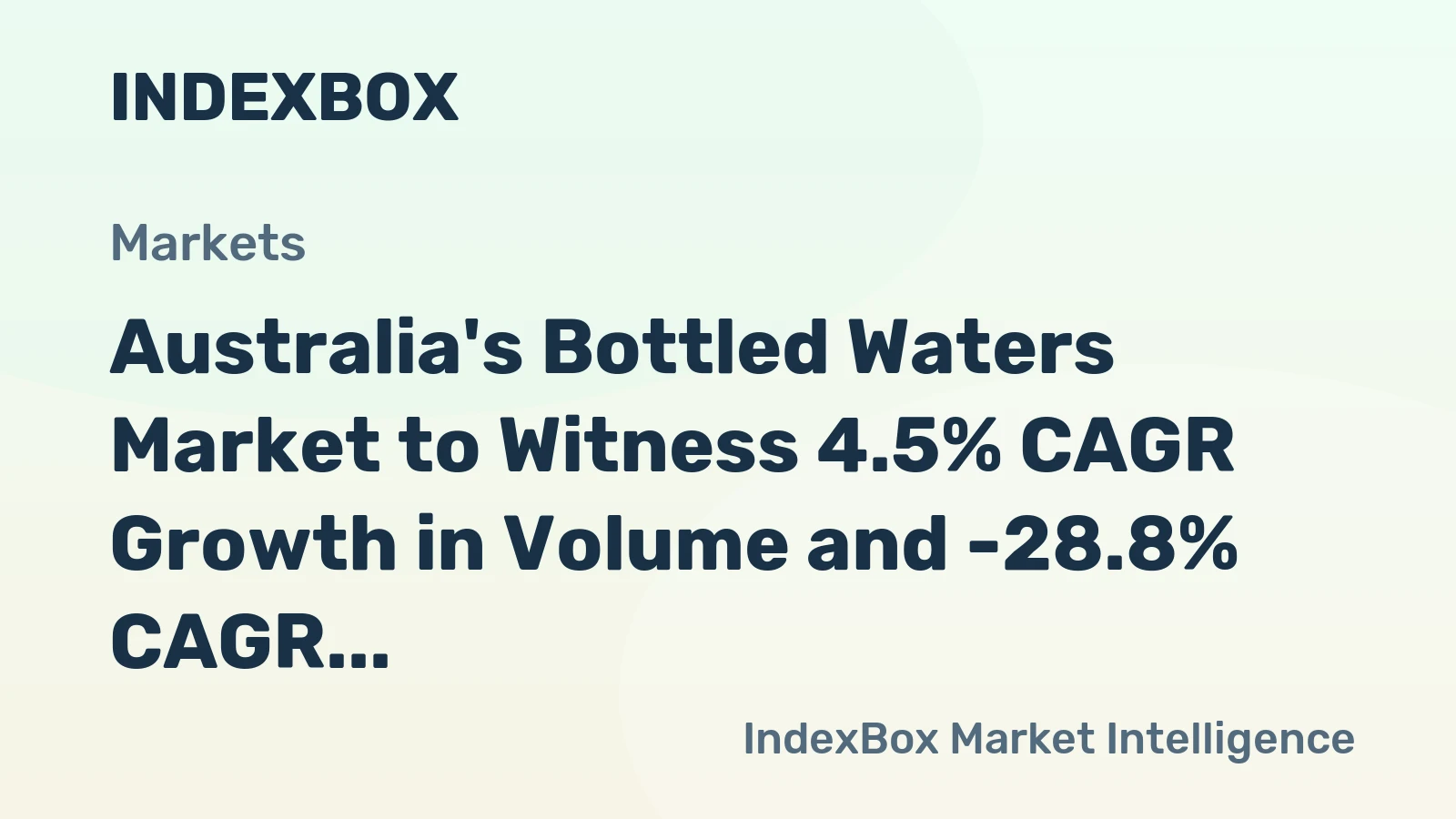Australia's Bottled Waters Market to Witness 4.5% CAGR Growth in Volume and -28.8% CAGR Decline in Value by 2035