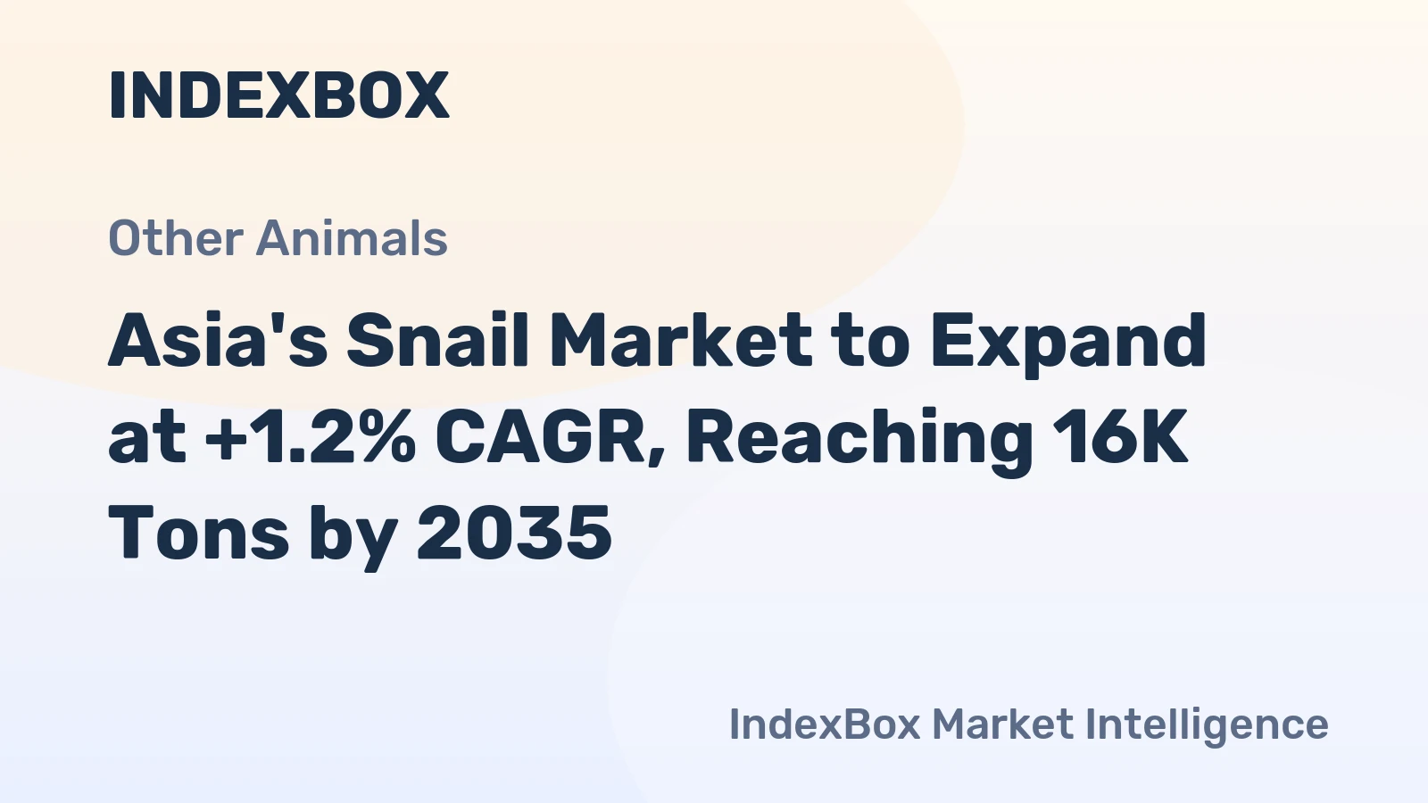 Asia's Snail Market to Expand at +1.2% CAGR, Reaching 16K Tons by 2035