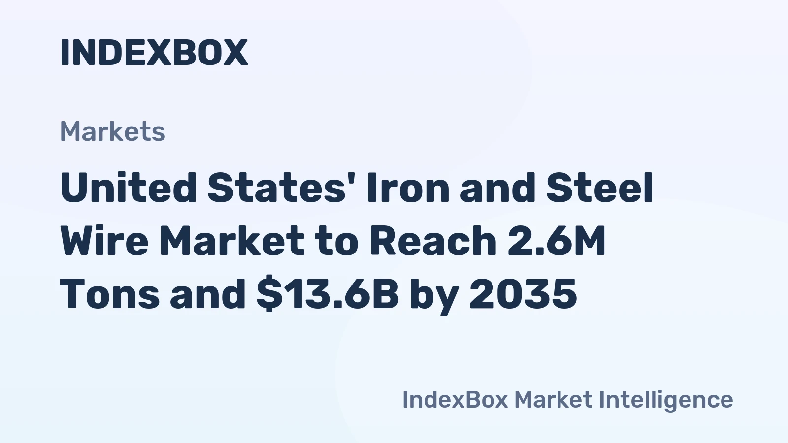 United States' Iron and Steel Wire Market to Reach 2.6M Tons and $13.6B by 2035