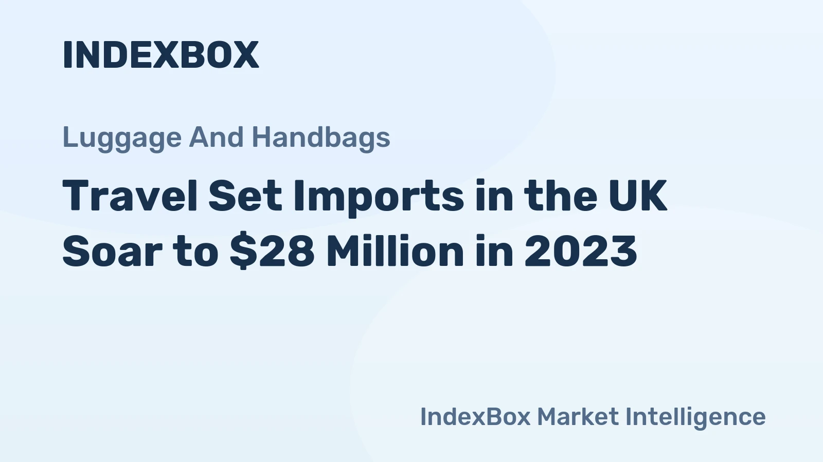 Travel Set Imports in the UK Soar to $28 Million in 2023