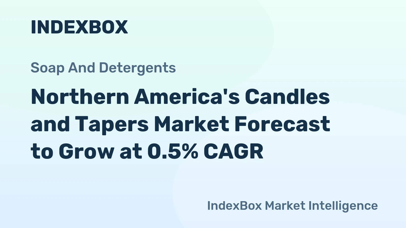 Northern America's Candles and Tapers Market Forecast to Grow at 0.5% CAGR