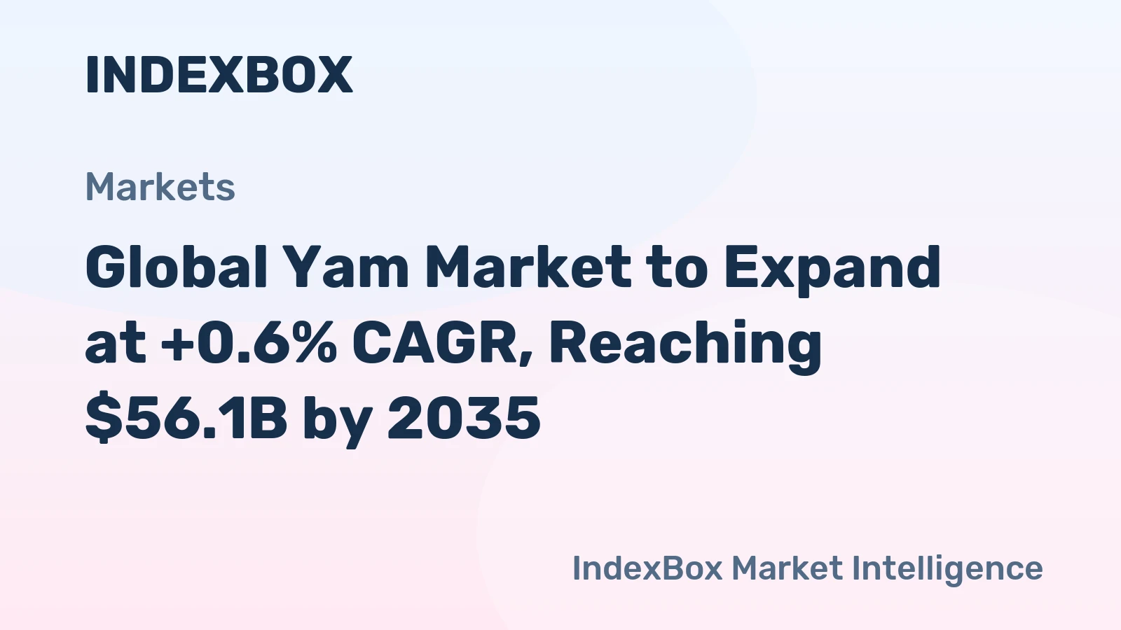 Global Yam Market to Expand at +0.6% CAGR, Reaching $56.1B by 2035