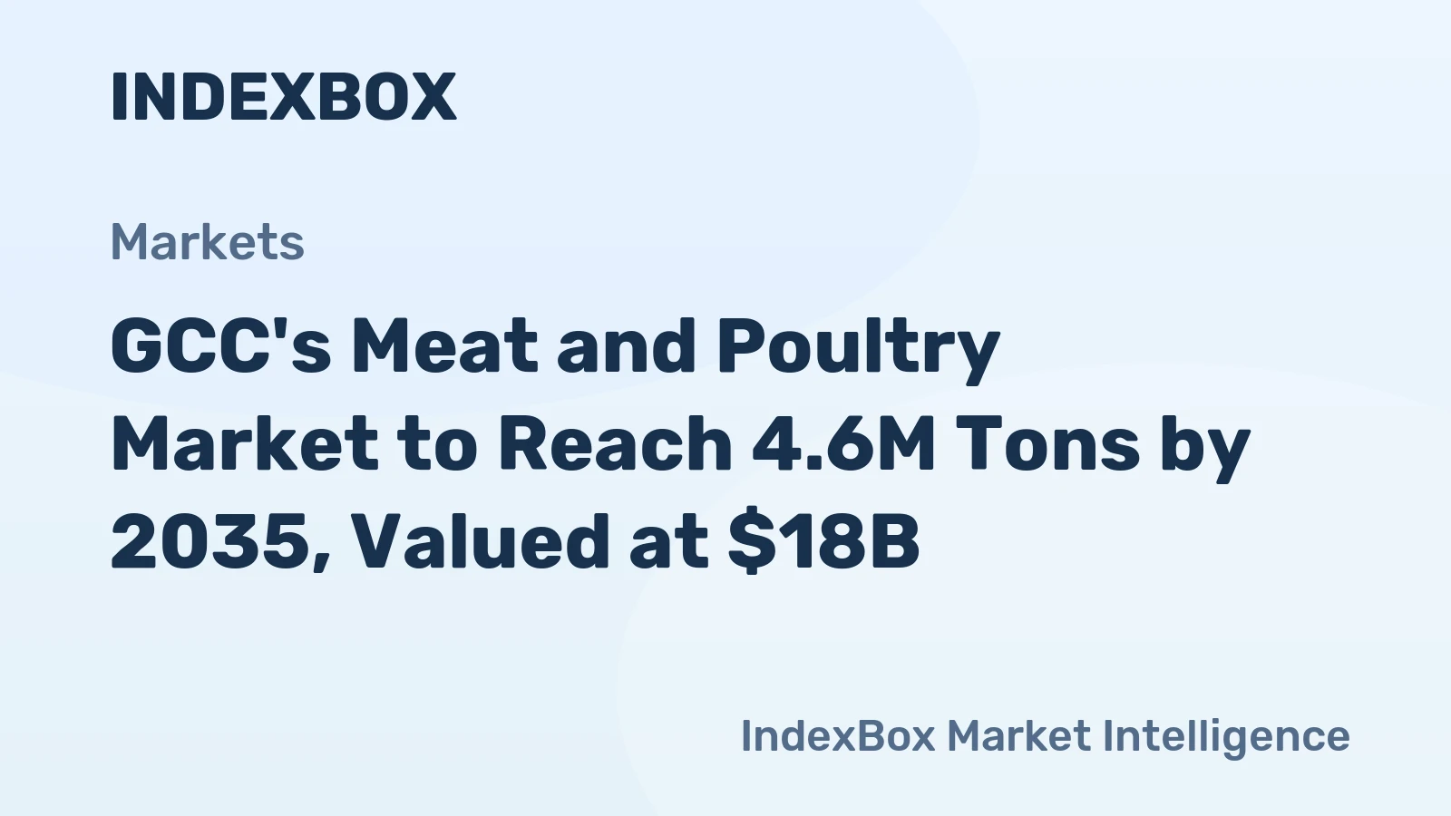 GCC's Meat and Poultry Market to Reach 4.6M Tons by 2035, Valued at $18B