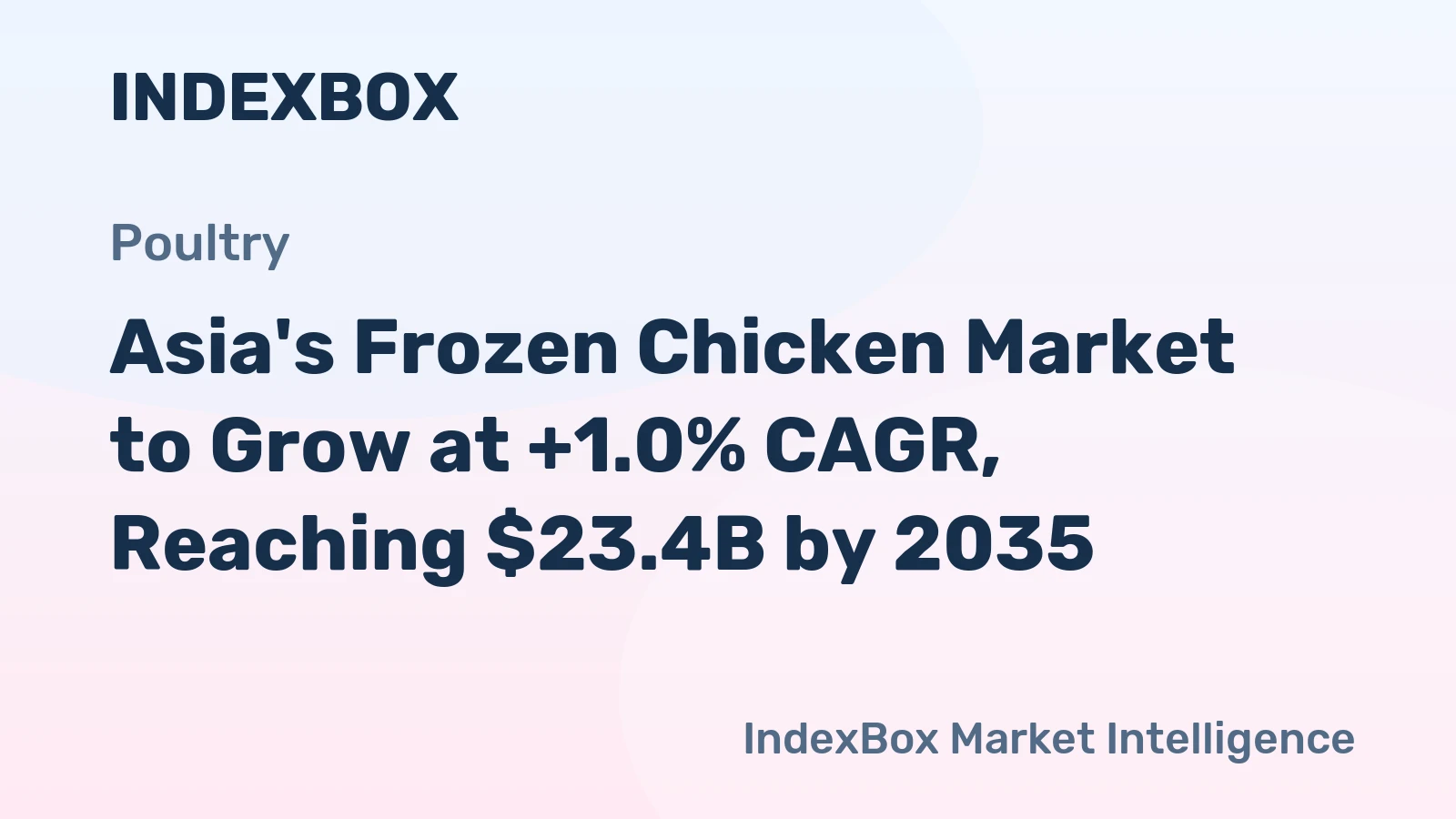 Asia's Frozen Chicken Market to Grow at +1.0% CAGR, Reaching $23.4B by 2035