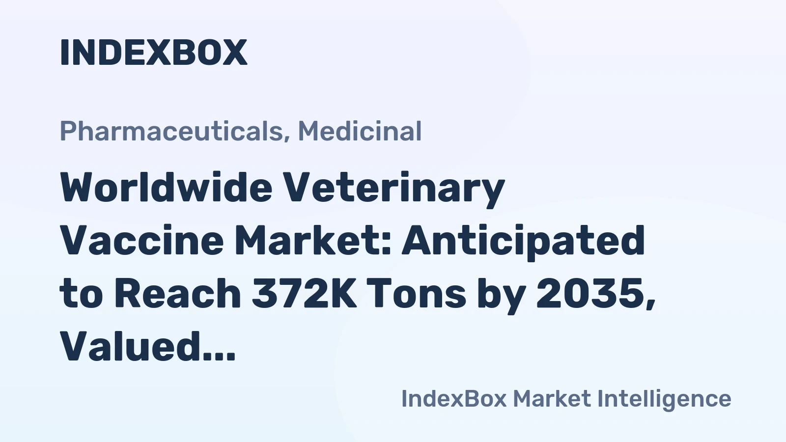 Worldwide Veterinary Vaccine Market: Anticipated to Reach 372K Tons by 2035, Valued at $28.7B