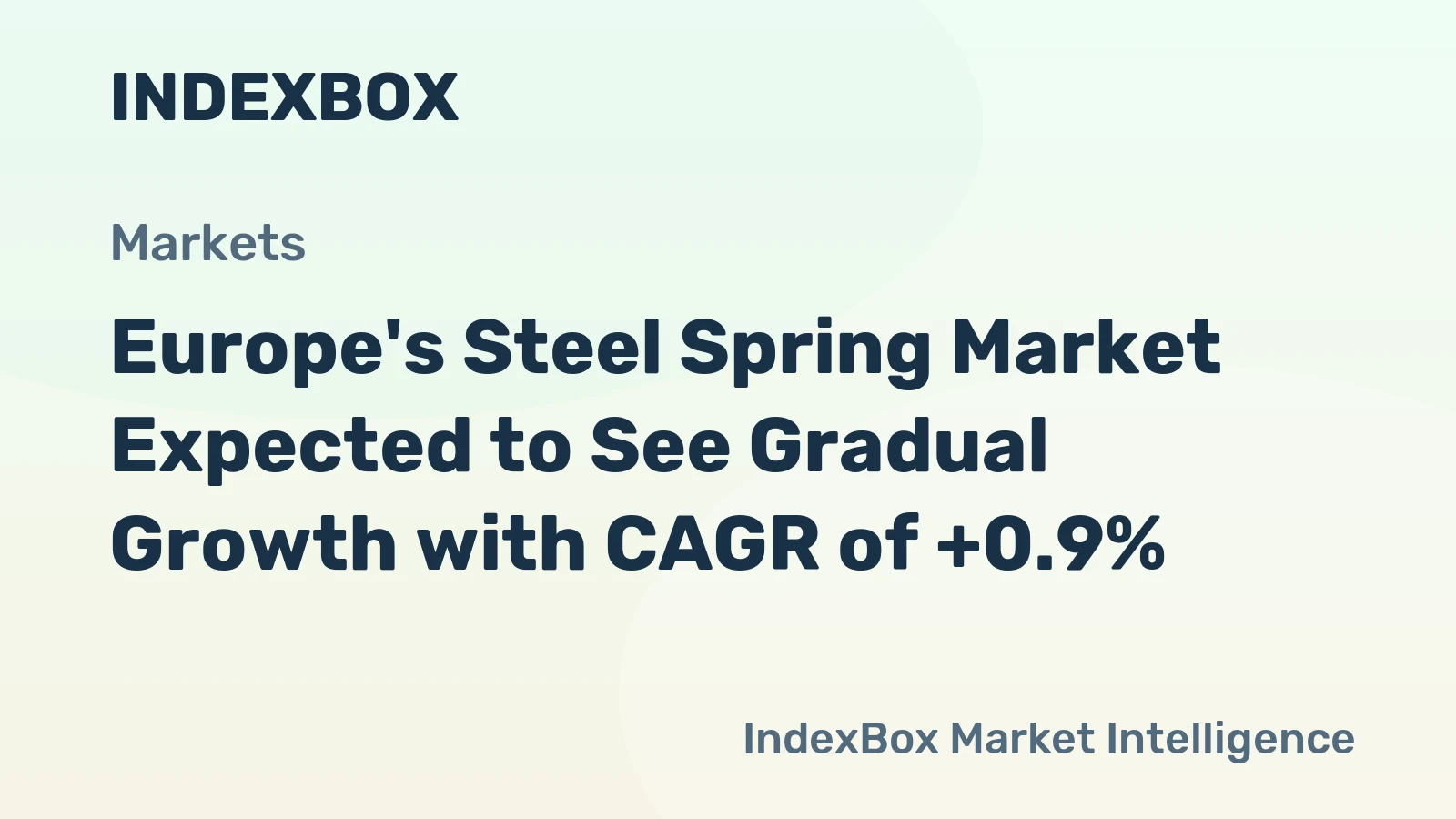 Europe's Steel Spring Market Expected to See Gradual Growth with CAGR of +0.9%