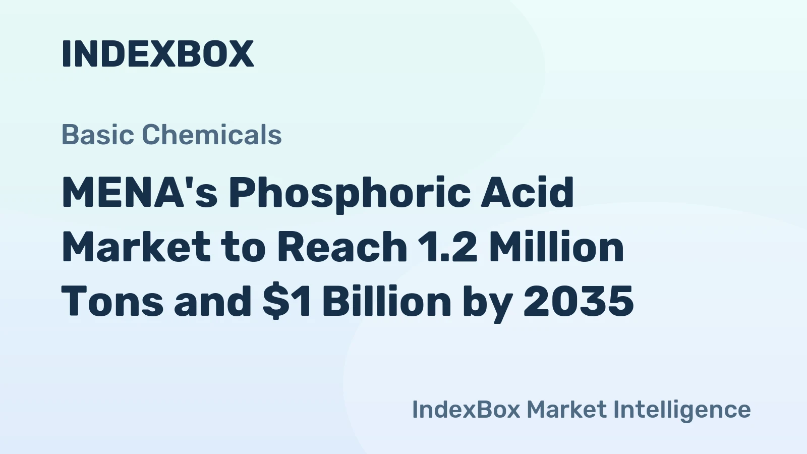 MENA's Phosphoric Acid Market to Reach 1.2 Million Tons and $1 Billion by 2035