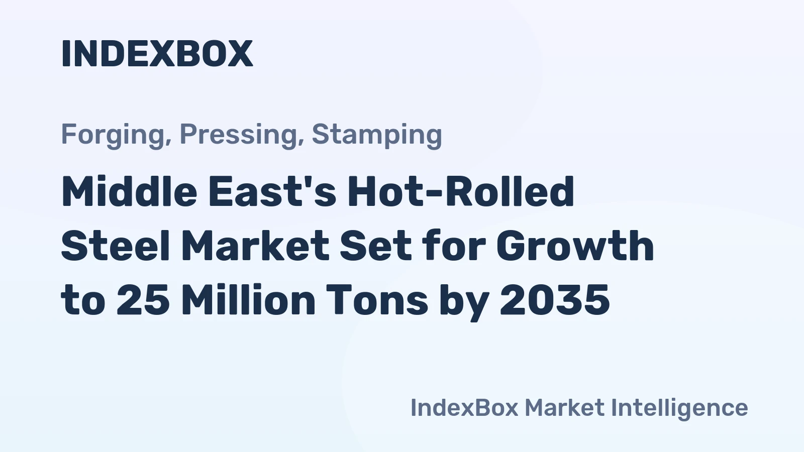 Middle East's Hot-Rolled Steel Market Set for Growth to 25 Million Tons by 2035