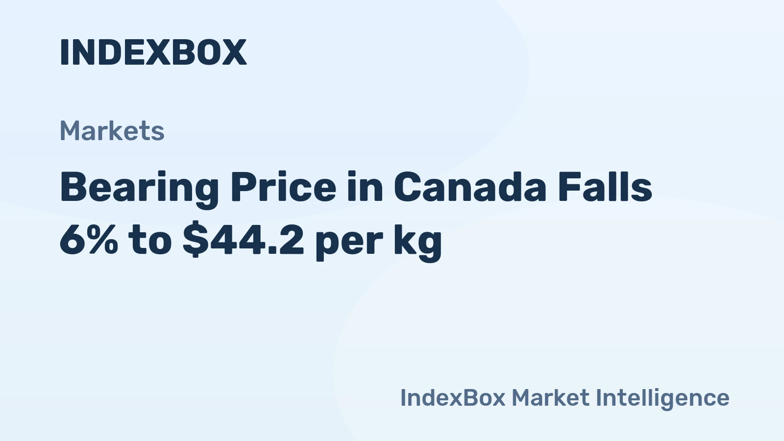 Bearing Price in Canada Falls 6% to $44.2 per kg