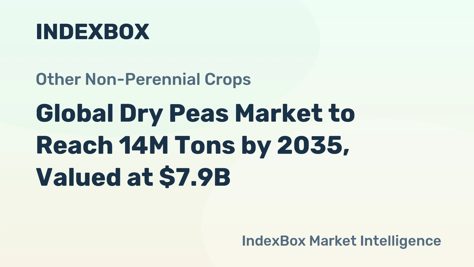 Global Dry Peas Market to Reach 14M Tons by 2035, Valued at $7.9B