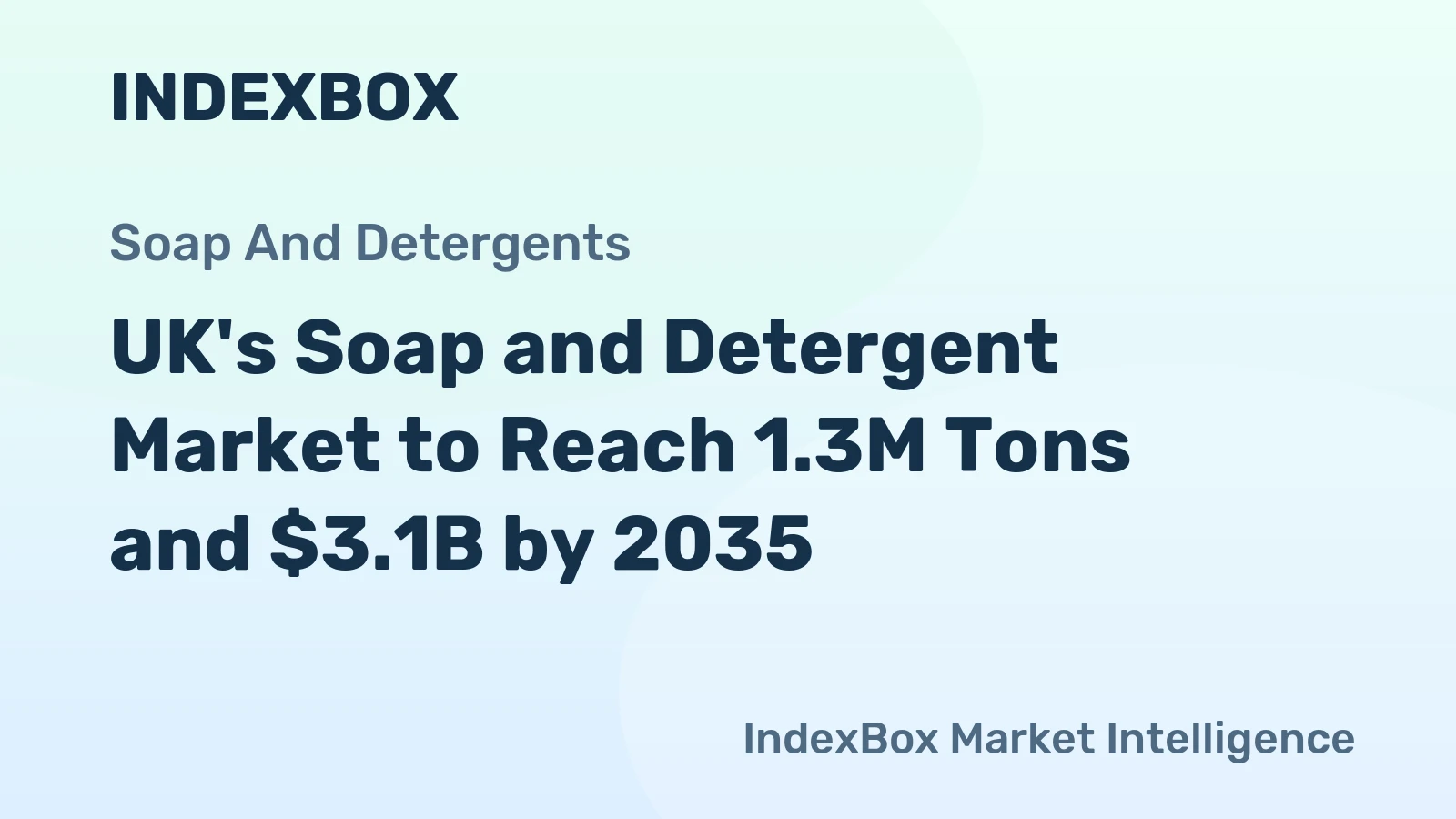 UK's Soap and Detergent Market to Reach 1.3M Tons and $3.1B by 2035