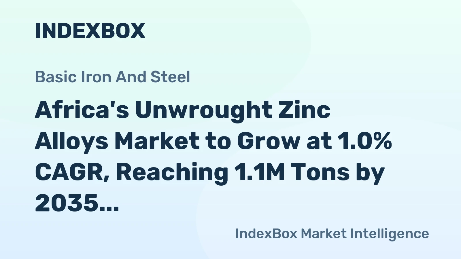 Africa's Unwrought Zinc Alloys Market to Grow at 1.0% CAGR, Reaching 1.1M Tons by 2035