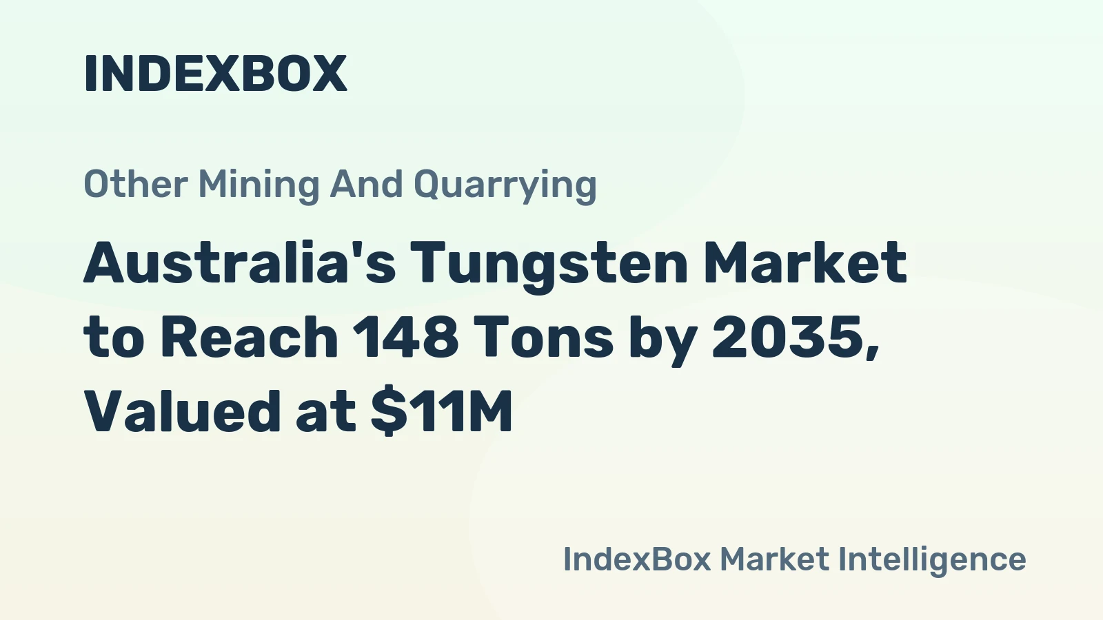 Australia's Tungsten Market to Reach 148 Tons by 2035, Valued at $11M