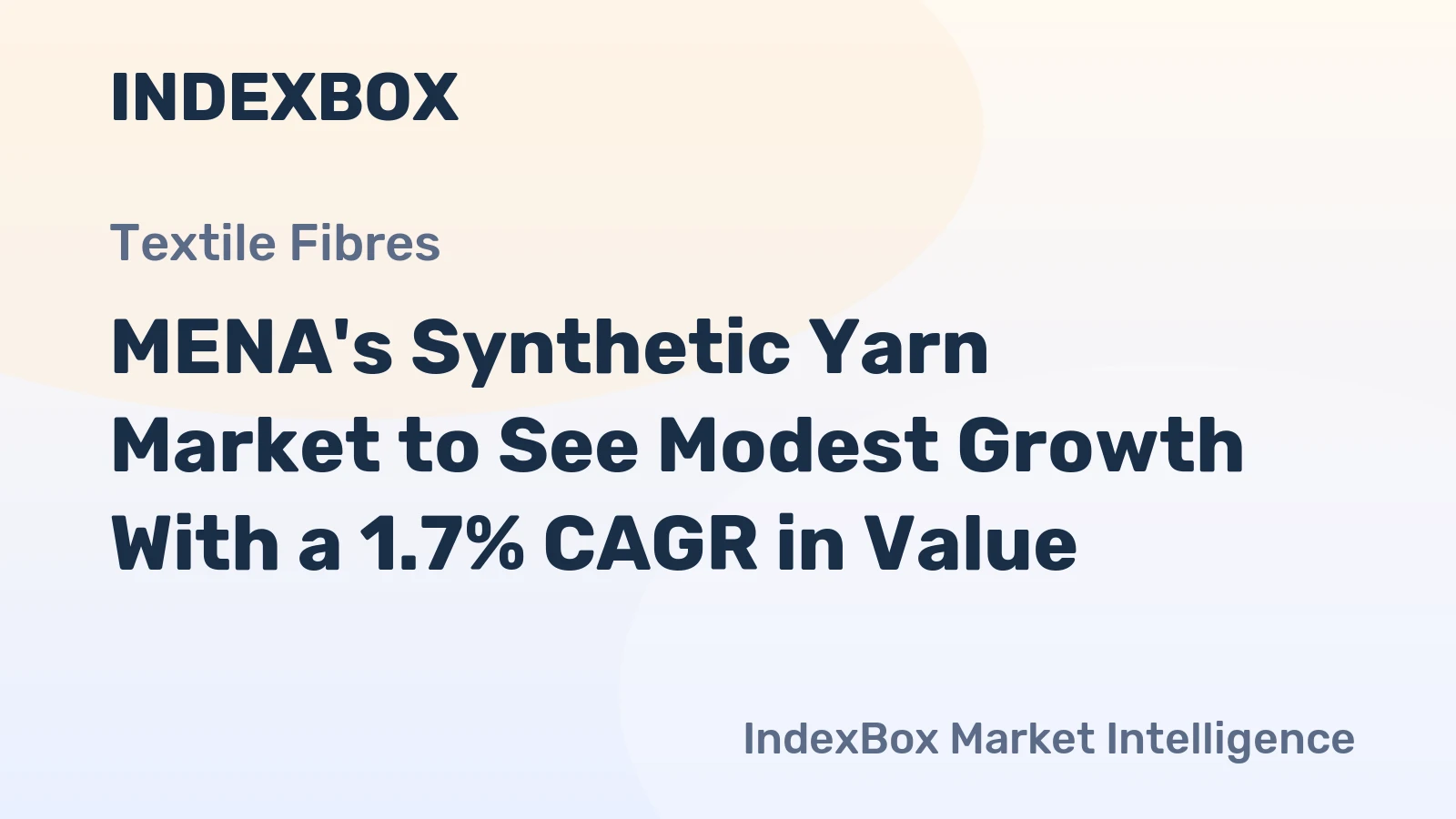 MENA's Synthetic Yarn Market to See Modest Growth With a 1.7% CAGR in Value
