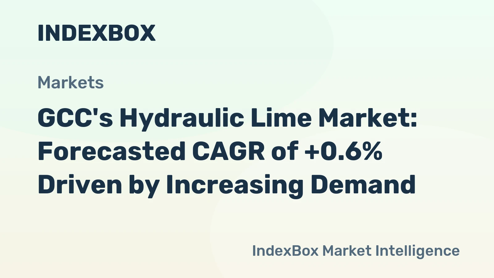 GCC's Hydraulic Lime Market: Forecasted CAGR of +0.6% Driven by Increasing Demand