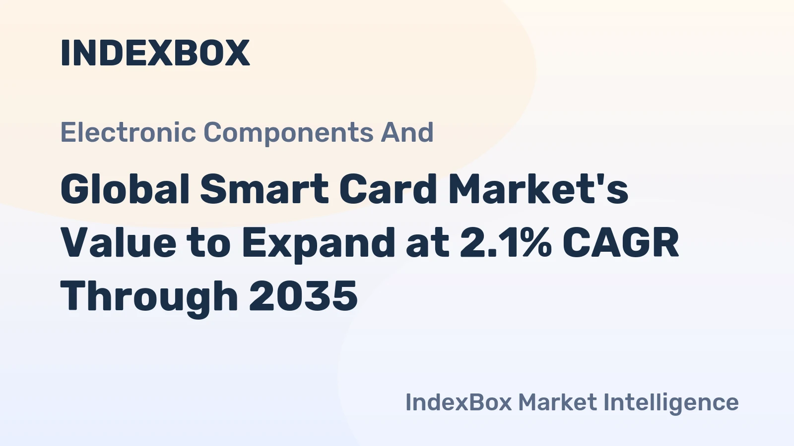 Global Smart Card Market's Value to Expand at 2.1% CAGR Through 2035