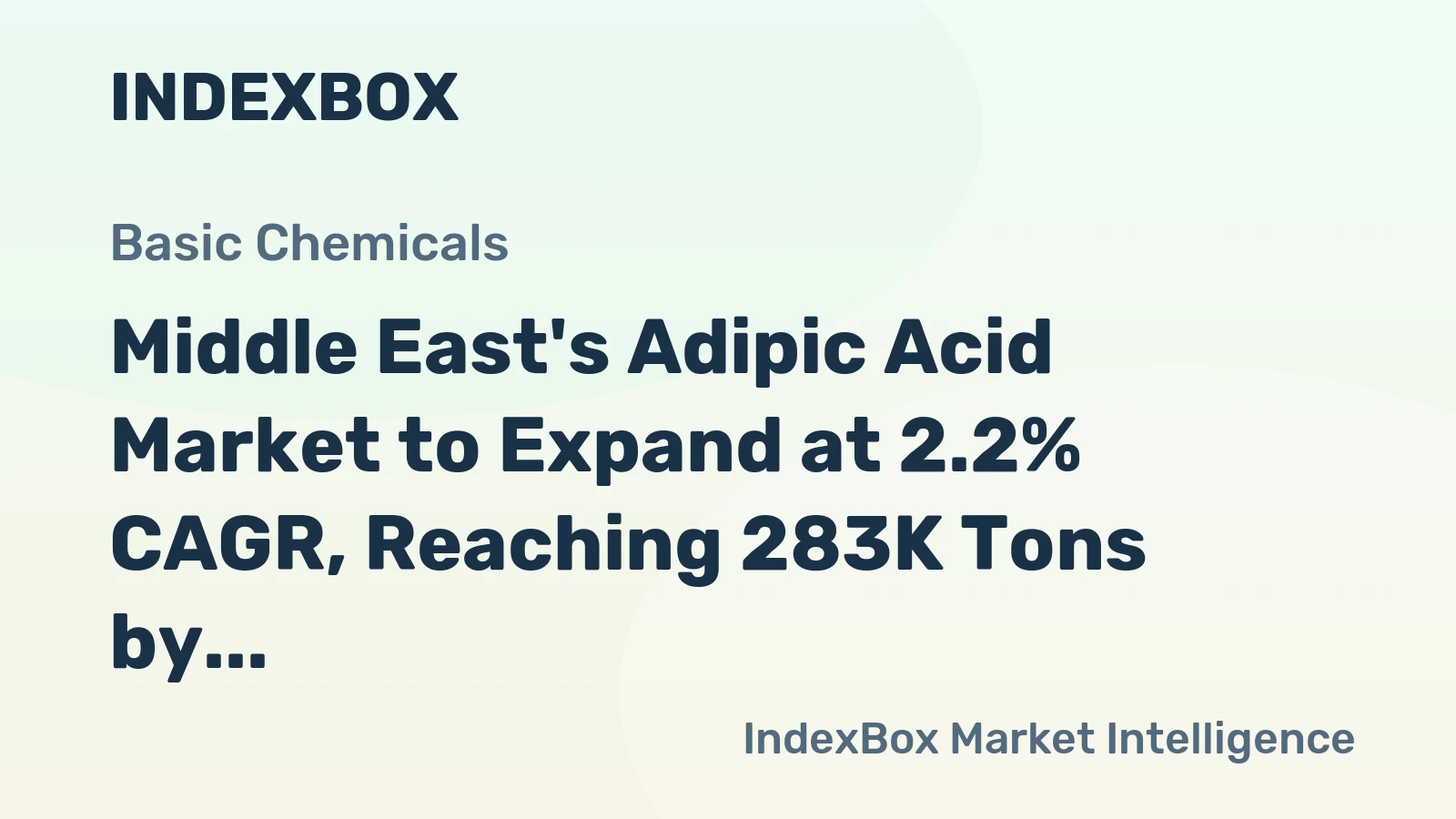 Middle East's Adipic Acid Market to Expand at 2.2% CAGR, Reaching 283K Tons by 2035