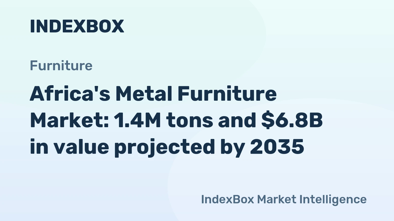 Africa's Metal Furniture Market: 1.4M tons and $6.8B in value projected by 2035