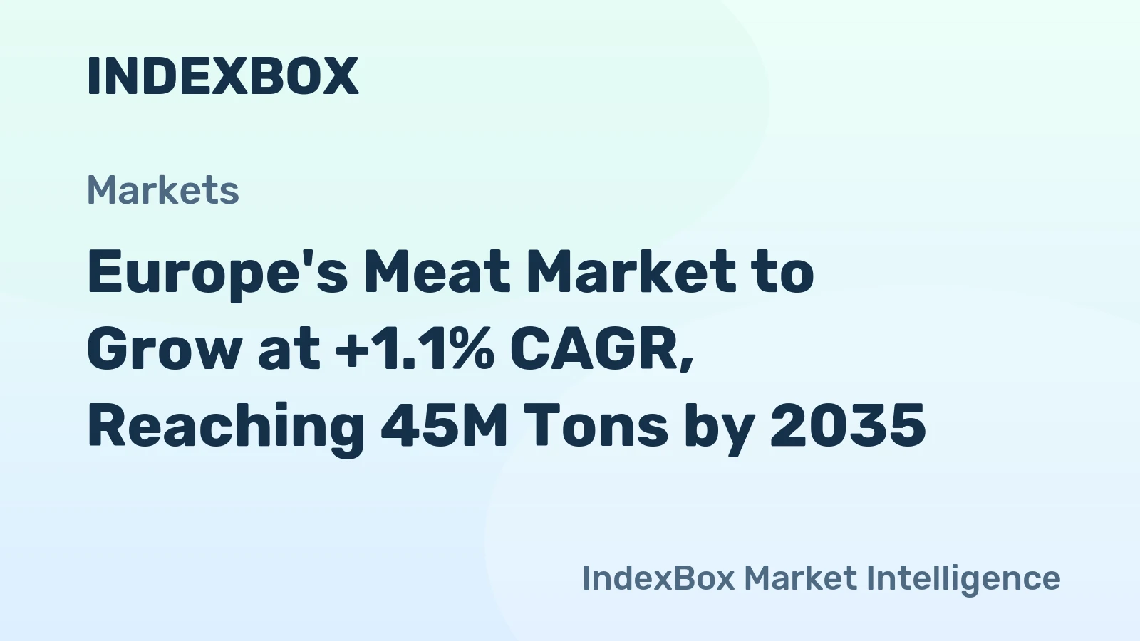 Europe's Meat Market to Grow at +1.1% CAGR, Reaching 45M Tons by 2035
