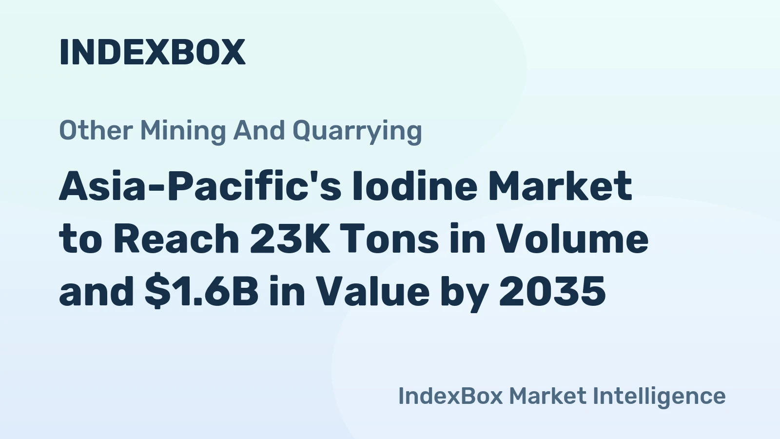Asia-Pacific's Iodine Market to Reach 23K Tons in Volume and $1.6B in Value by 2035