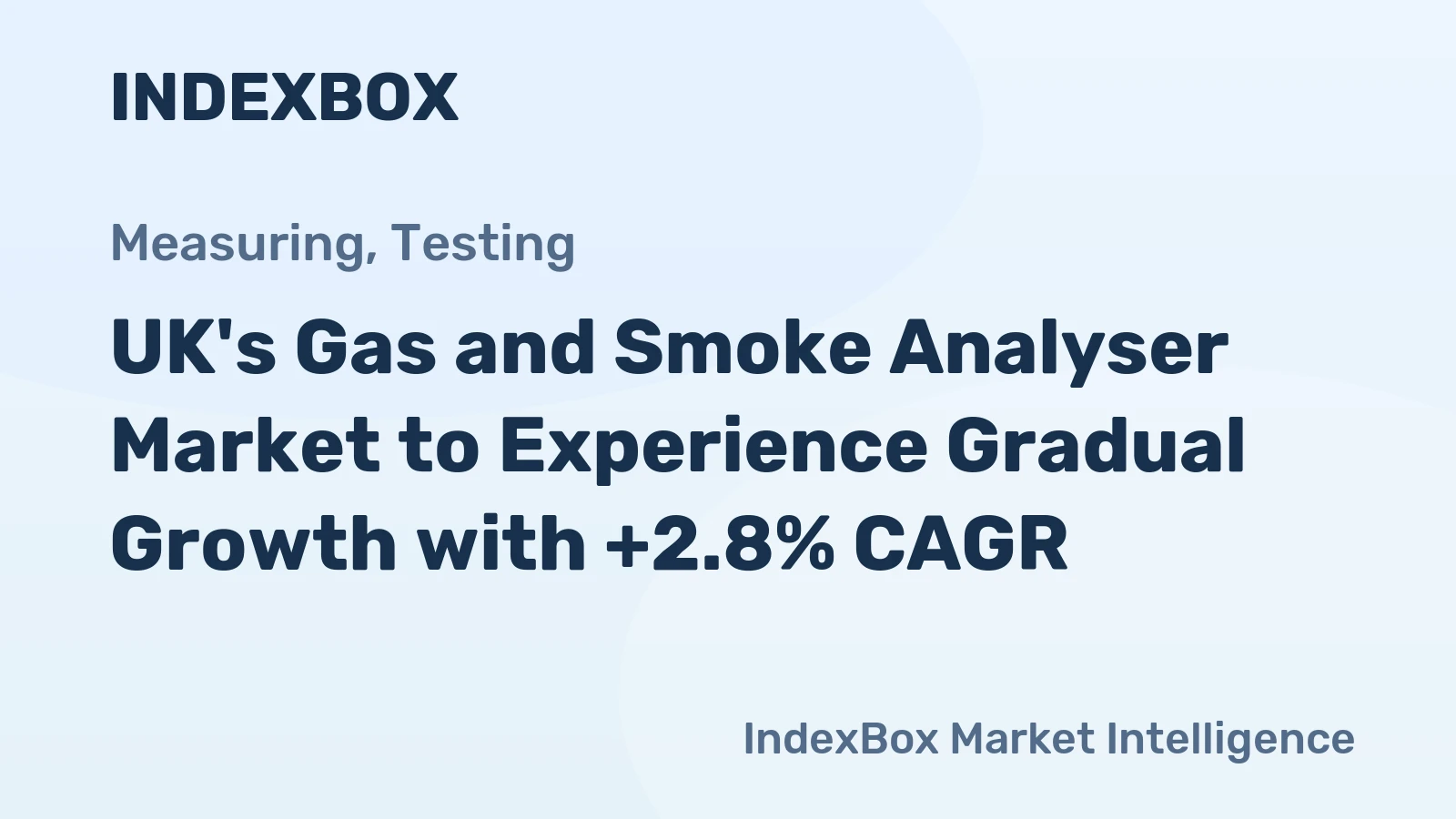 UK's Gas and Smoke Analyser Market to Experience Gradual Growth with +2.8% CAGR