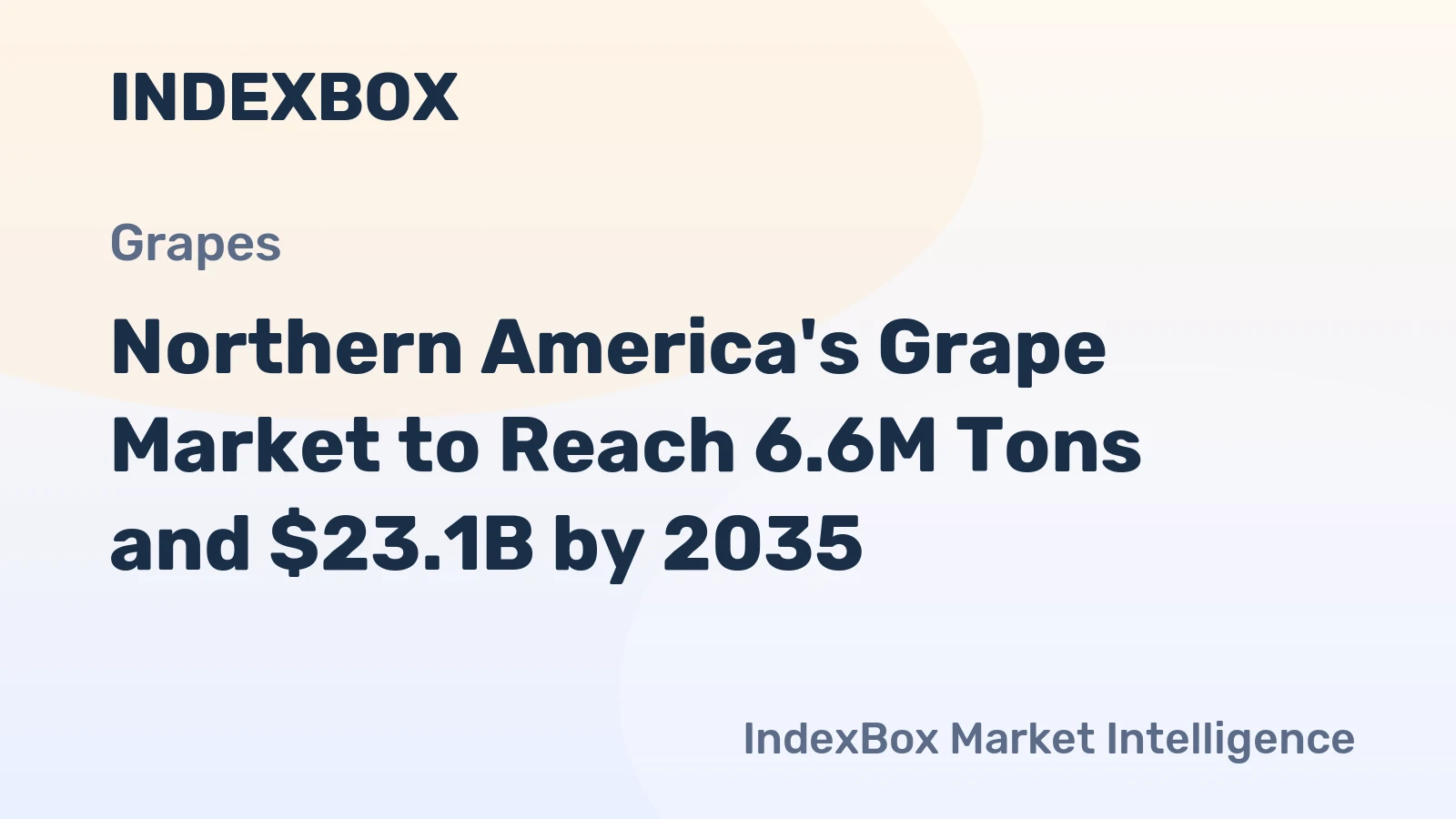 Northern America's Grape Market to Reach 6.6M Tons and $23.1B by 2035