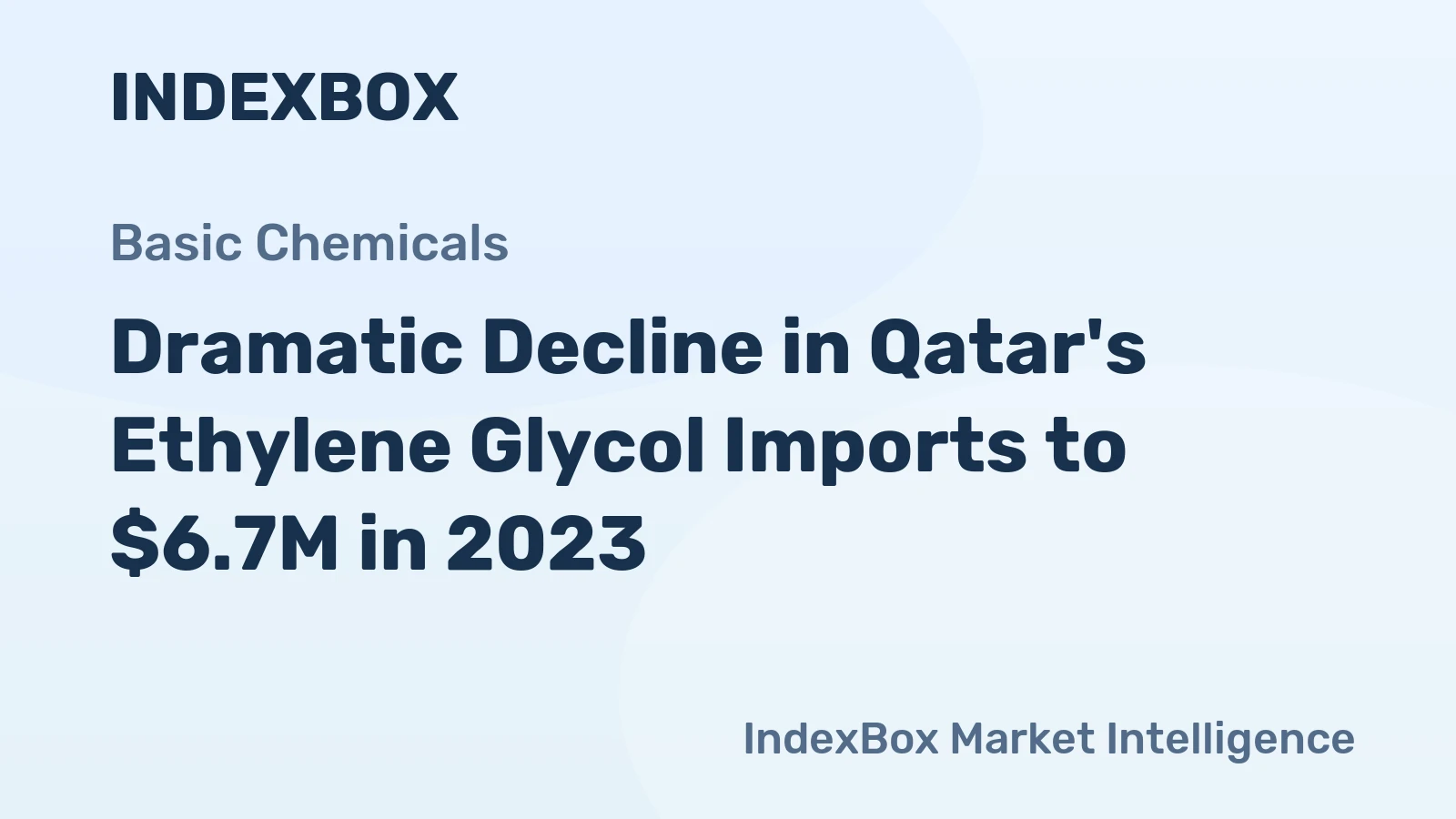 Dramatic Decline in Qatar's Ethylene Glycol Imports to $6.7M in 2023