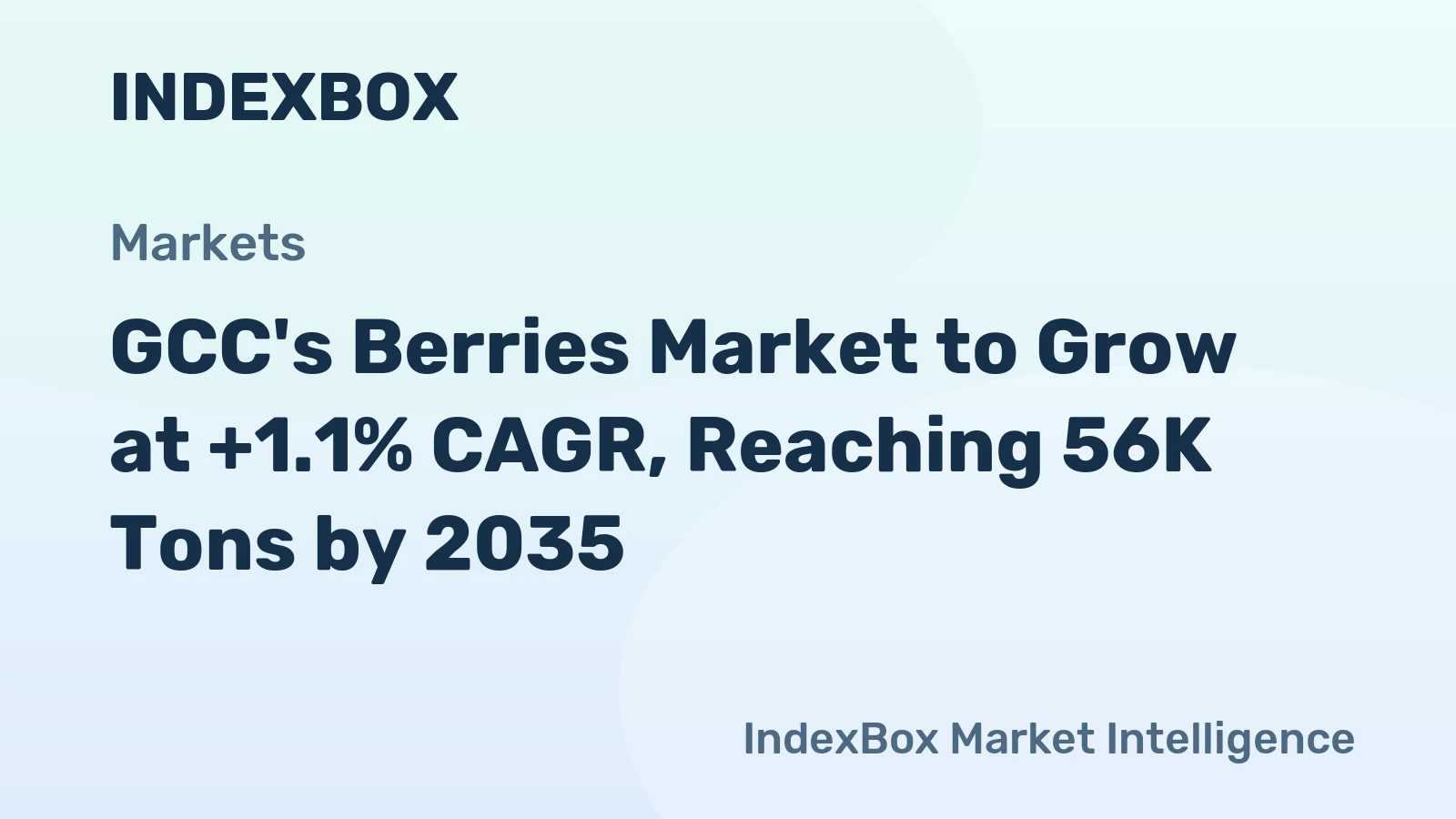 GCC's Berries Market to Grow at +1.1% CAGR, Reaching 56K Tons by 2035