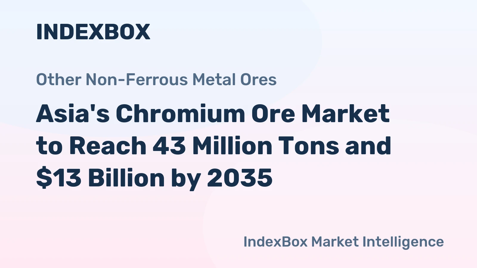 Asia's Chromium Ore Market to Reach 43 Million Tons and $13 Billion by 2035