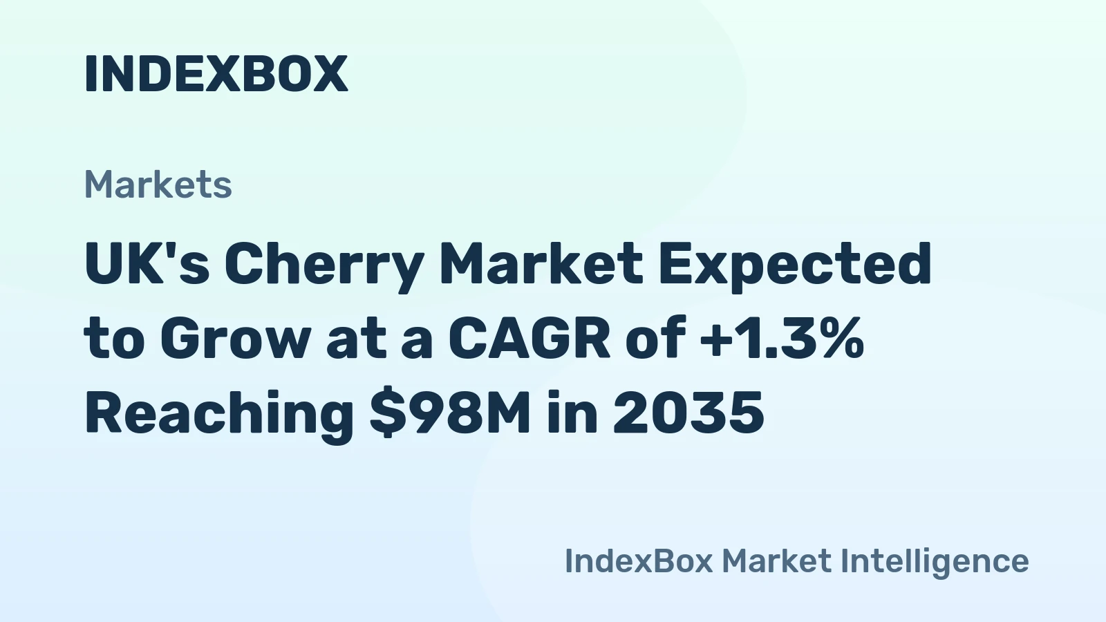 UK's Cherry Market Expected to Grow at a CAGR of +1.3% Reaching $98M in 2035