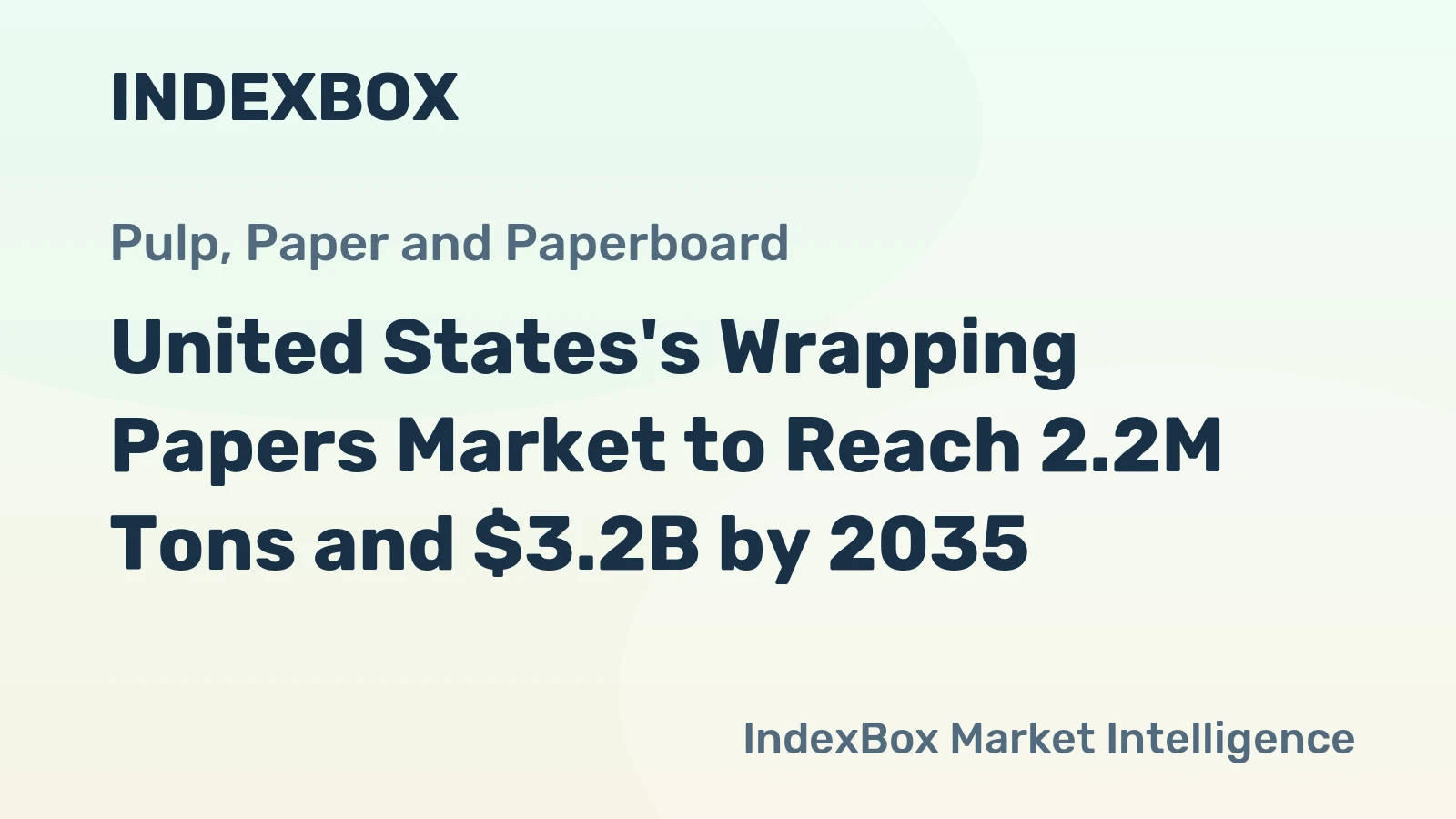 United States's Wrapping Papers Market to Reach 2.2M Tons and $3.2B by 2035