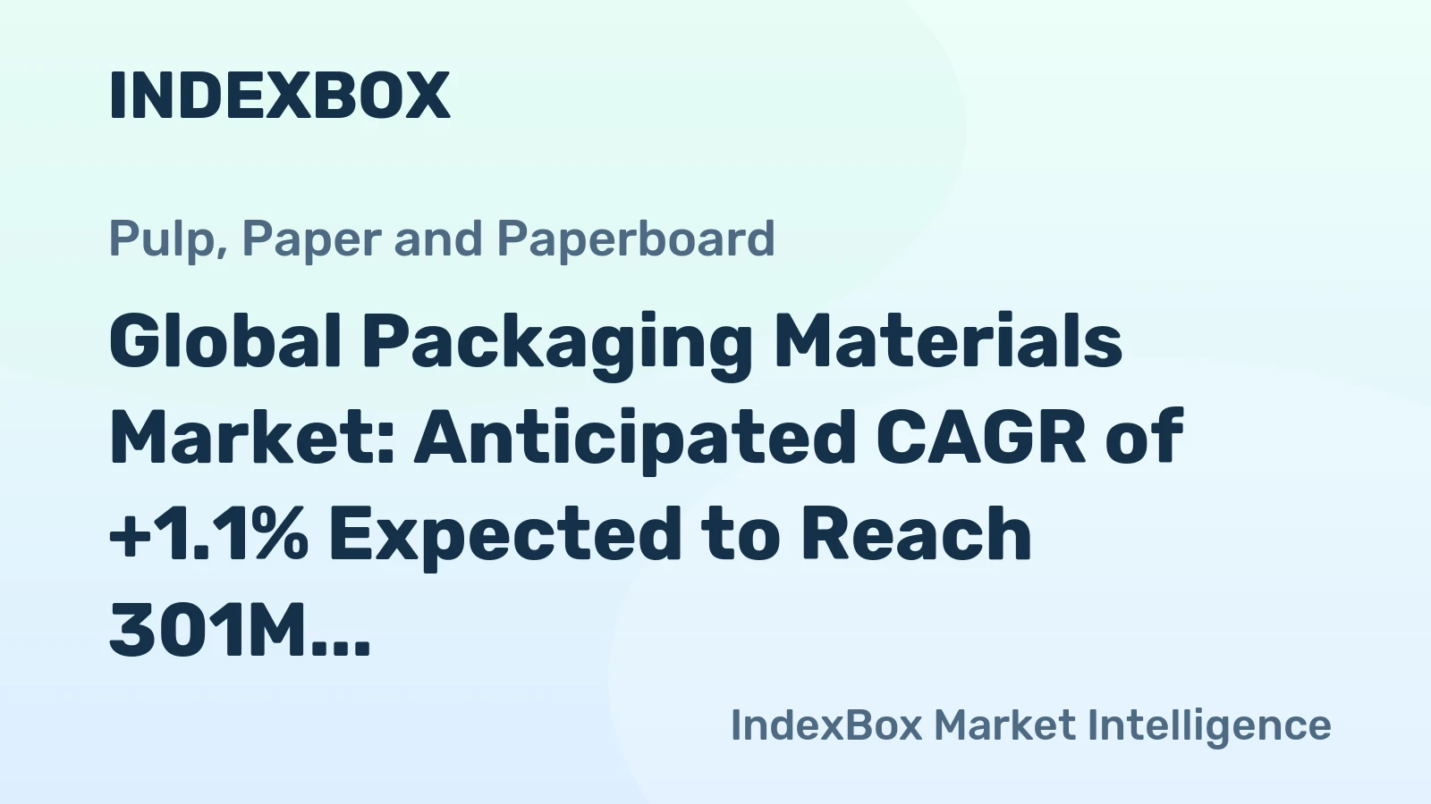 Global Packaging Materials Market: Anticipated CAGR of +1.1% Expected to Reach 301M Tons by 2035